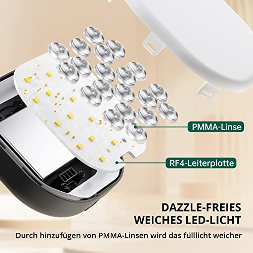 ATUMTEK LED Video Light Camera Light, Mini Selfie Light, Rechargeable Clip-on Light for Laptop, Tablet and Computer, Dimmable Fill Lamp for Conference/Zoom Call/Photography/Makeup/Picture, Black