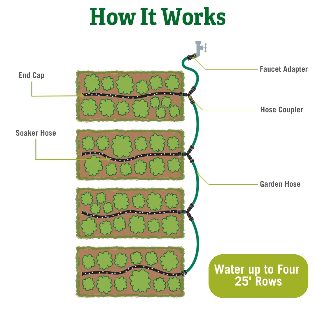 Gardener's Supply Company Snip-n-Drip Irrigation Kit | Outdoor Customizable Self-Watering Sprinkler Soaker Hose System | Supplys 4 25 Foot Garden Rows