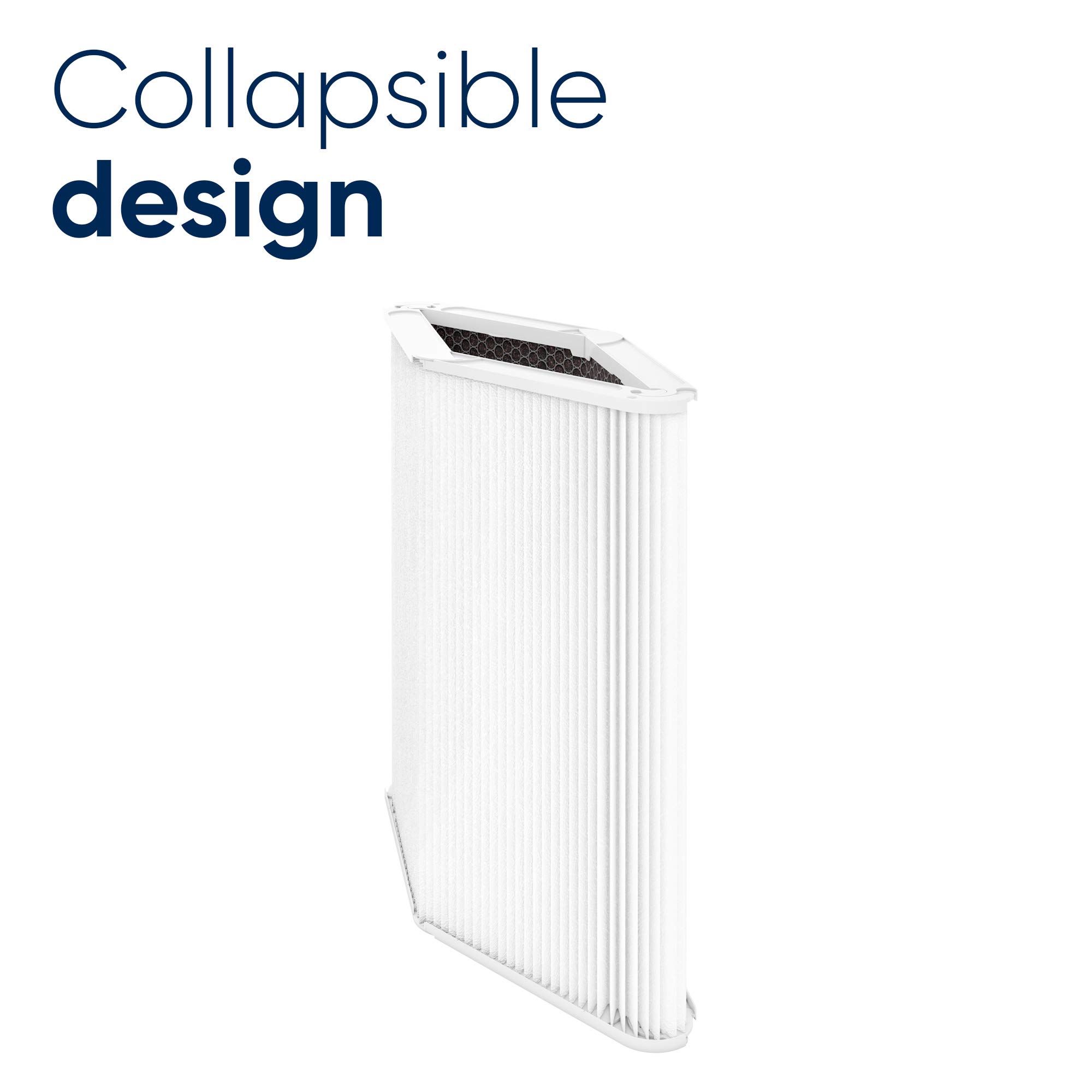 BLUEAIR Blue Pure 121 Genuine Replacement Filter, Extra Protection Particle and Activated Carbon, Fits Blue Pure 121 Air Purifier