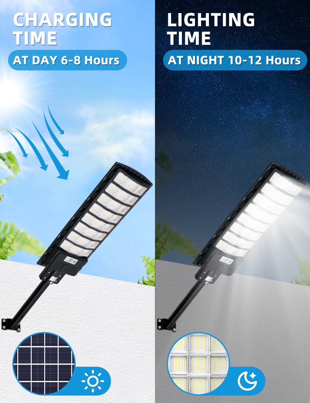 Sararoom 800W Solar Street Lights Outdoor Waterproof,16000 LM Dusk to Dawn Solar Flood Light with Remote Motion Sensor,Dimmable LED Street Light for Parking Lot, Yard, etc( 4 Pack )