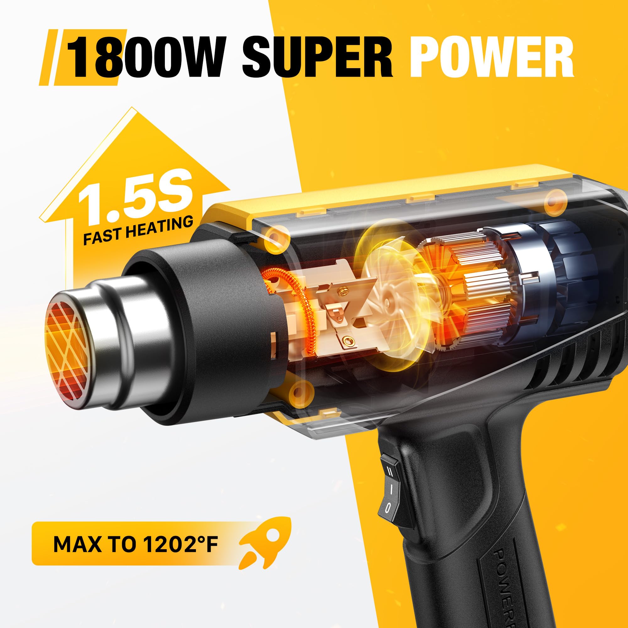 SEEKONE 1800W Heat Gun Compact Design Heavy Duty Hot Air Gun 122℉~1202℉(50℃- 650℃)Variable Temperature Control for 2 Speed Settings with 4 Nozzels for Crafts, Vinyl Wrap, Shrink Tubing
