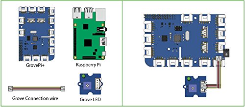 Seeed Studio GrovePi+ Starter Kit for Raspberry Pi A+,B,B+&2,3,4 with CE Certified.
