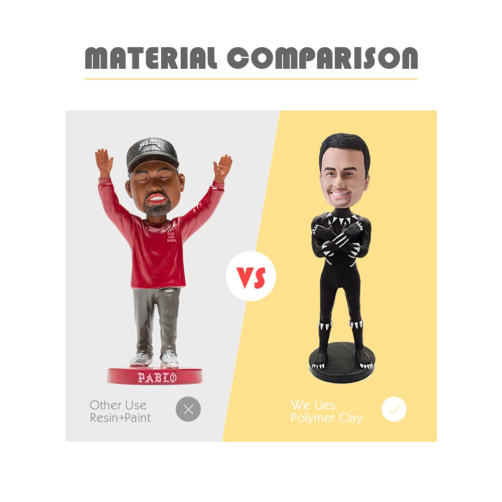 Custom Bobblehead,Personalized Custom Full,Custom Personalized Unique Handmade Bobbleheads Figurine,Action Figure Based on Your Photo (5.9"(15cm))