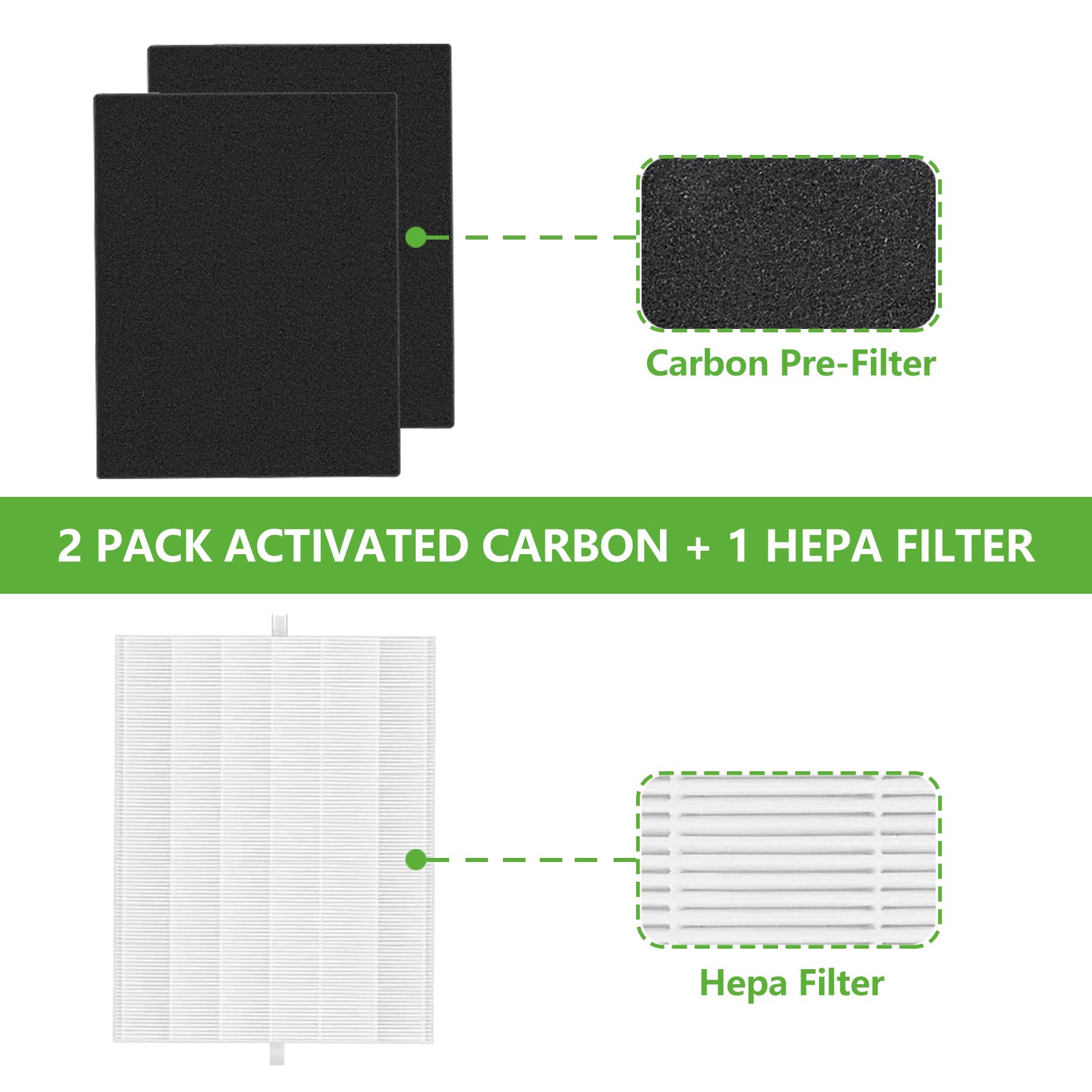 JASENG Replacement Filter Compatible with Coway Airmega 200M Air Purifier AP-1518R, Mighty Air AP-1512HH,Part# 3304899
