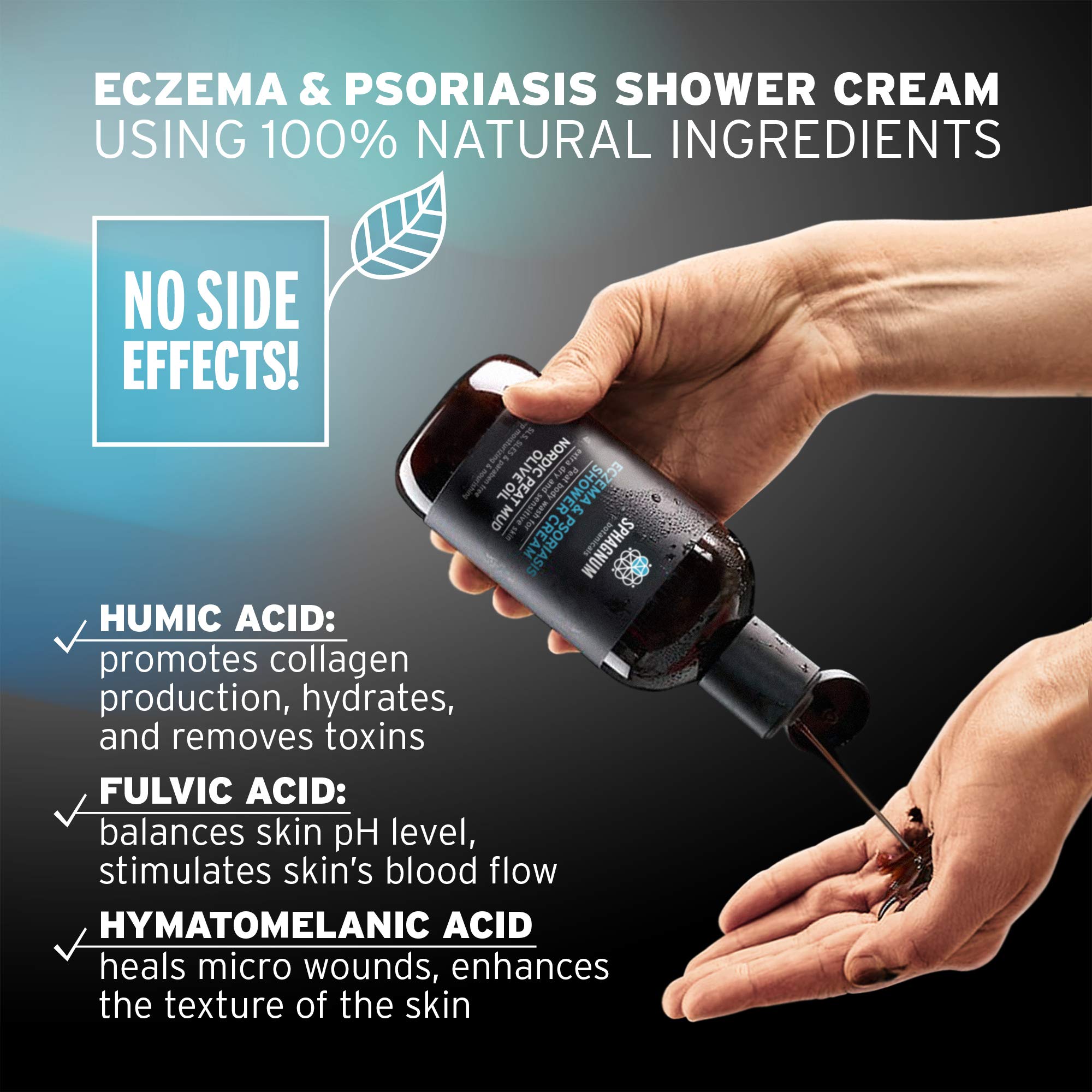 Sphagnum Botanicals Psoriasis Body Wash β Peat Mud and Olive Oil for Dry & Itchy Skin. 8.45 oz