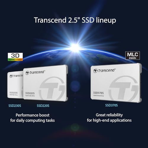 Transcend TS1TSSD230S 1TB SATAIII 2.5โ Internal Solid State Drive with speeds up to 560MB/s