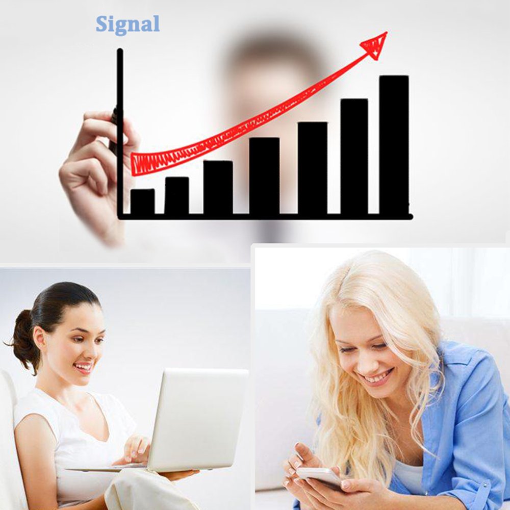 TS9 Connector Antenna 7DBi High Gain 4G LTE CPRS GSM 3G 2.4G WCDMA Omni Directional Antenna with Magnetic Stand Base 5m RG174 Extension Cable for WiFi Router Mobile Broadband Outdoor Signal Booster
