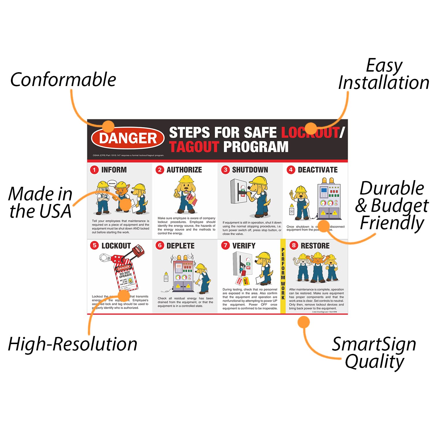 SmartSign 18 x 24 inch Funny Lockout/Tagout Safety Wall Sign/Poster 'Danger - Steps For Safe Lockout/Tagout Program' 14 mil Reinforced PVC Fabric, Adhesive Backing, Pebbled Texture, USA-Made