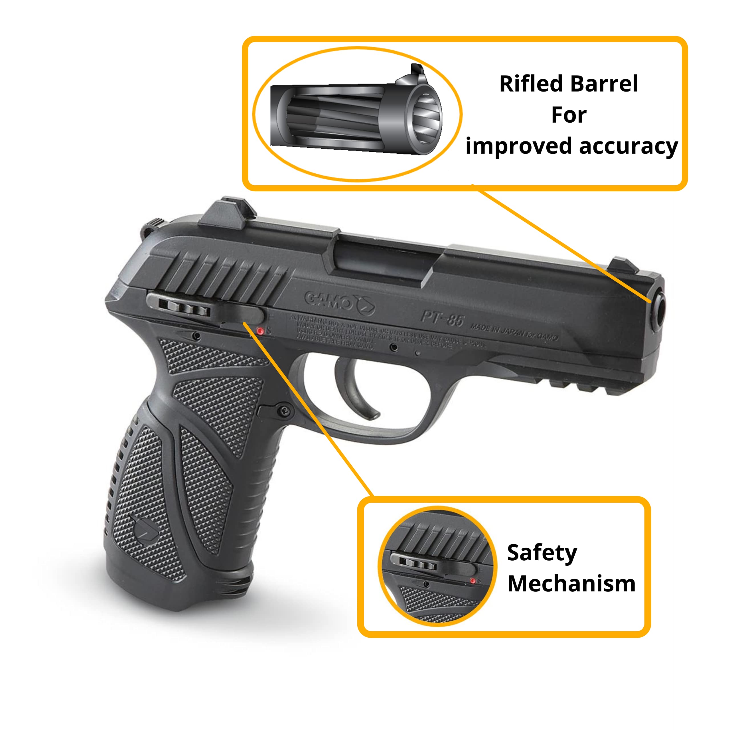 ArmyBoy Gamo PT-85 Blowback - Powerful CO2-Powered .177 Cal Pellet Air Pistol - 450 FPS | Bundle