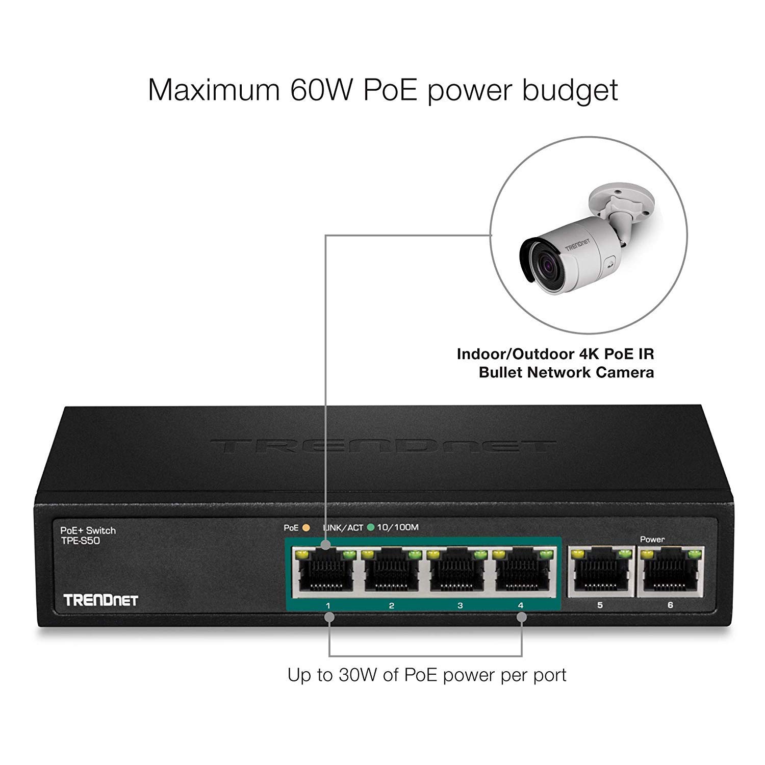 RENDnet 6-Port Fast Ethernet PoE+ Switch, TPE-S50, 4 x Fast Ethernet PoE Ports, 2 x Fast Ethernet Ports, 60W PoE Budget, 1.2 Gbps Switch Capacity, Ethernet Network Switch, Metal