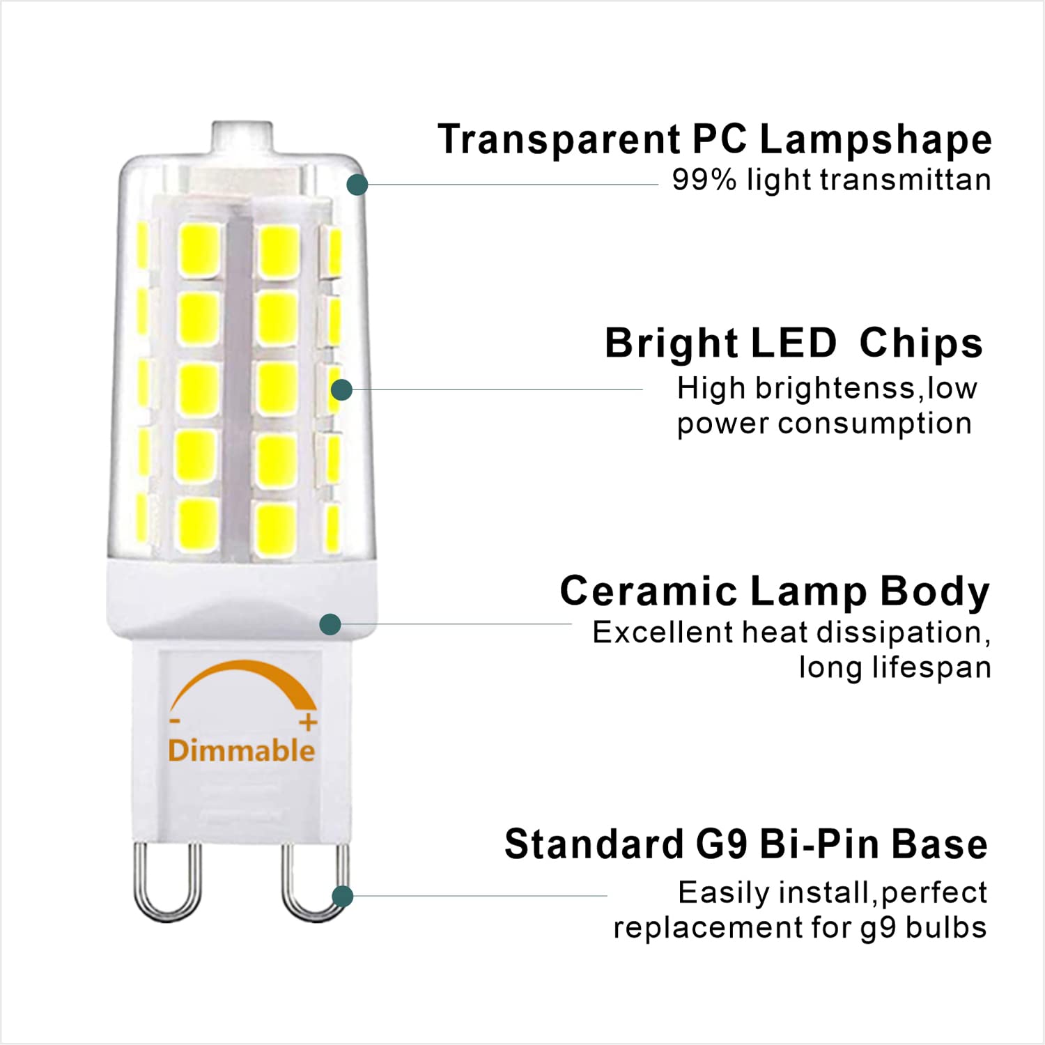 AIPLAMP G9 led Light Bulb Daylight White Dimmable 4W 6000K,Equivalent to 25W 30W 40W Halogen Light, 450Lm 100-120V AC,No Strobe, Flicker Free,360 Degree Angle, g9 dimmable, G9 Bulb,5 Pack