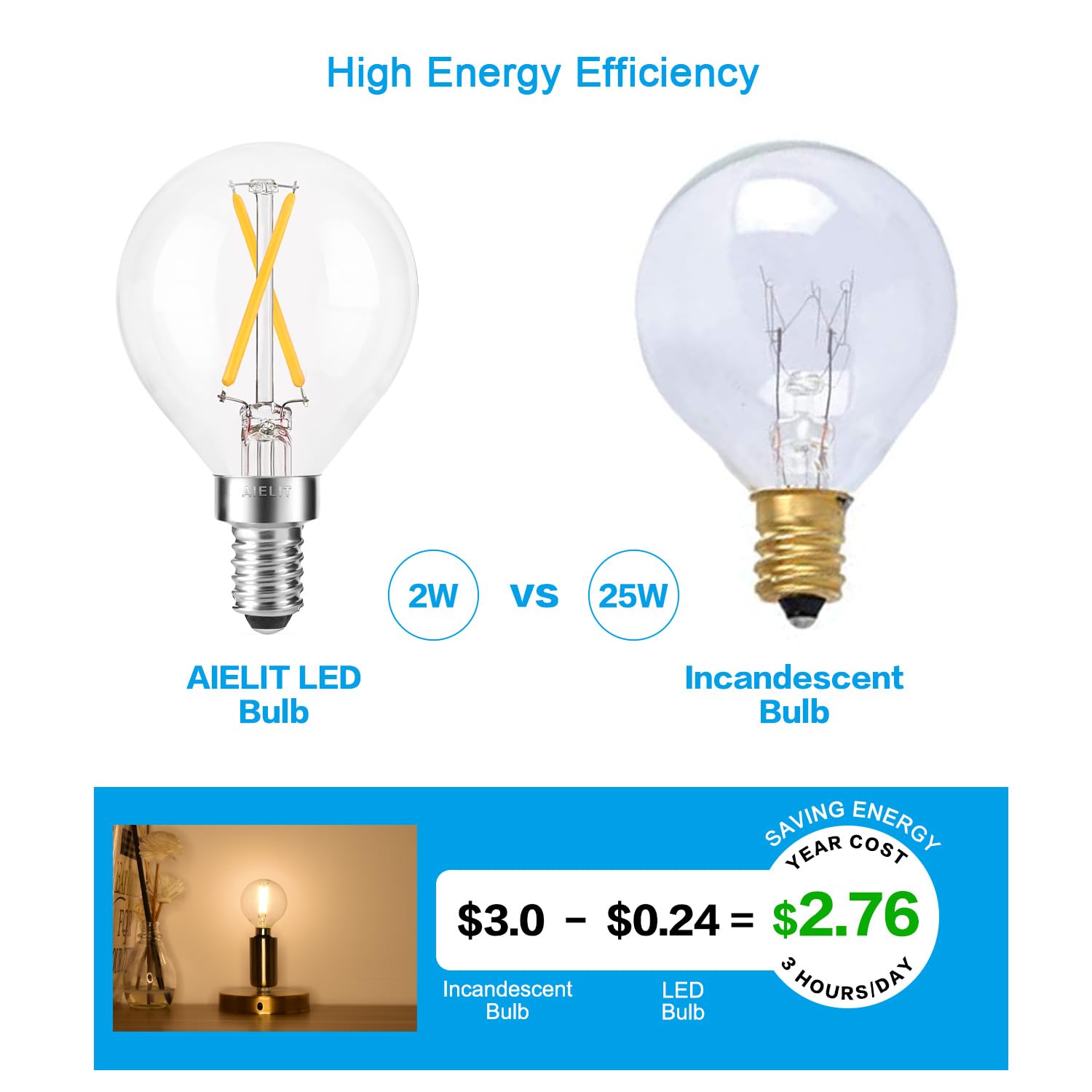 AIELIT E12 LED Globe Bulb Dimmable, 2W(25-Watt Equivalent), Bright White 5000K, Daylight G15/G50 LED Light Bulbs for Hanging Lamp Pendant Chandelier Light Kitchen, 6-Pack