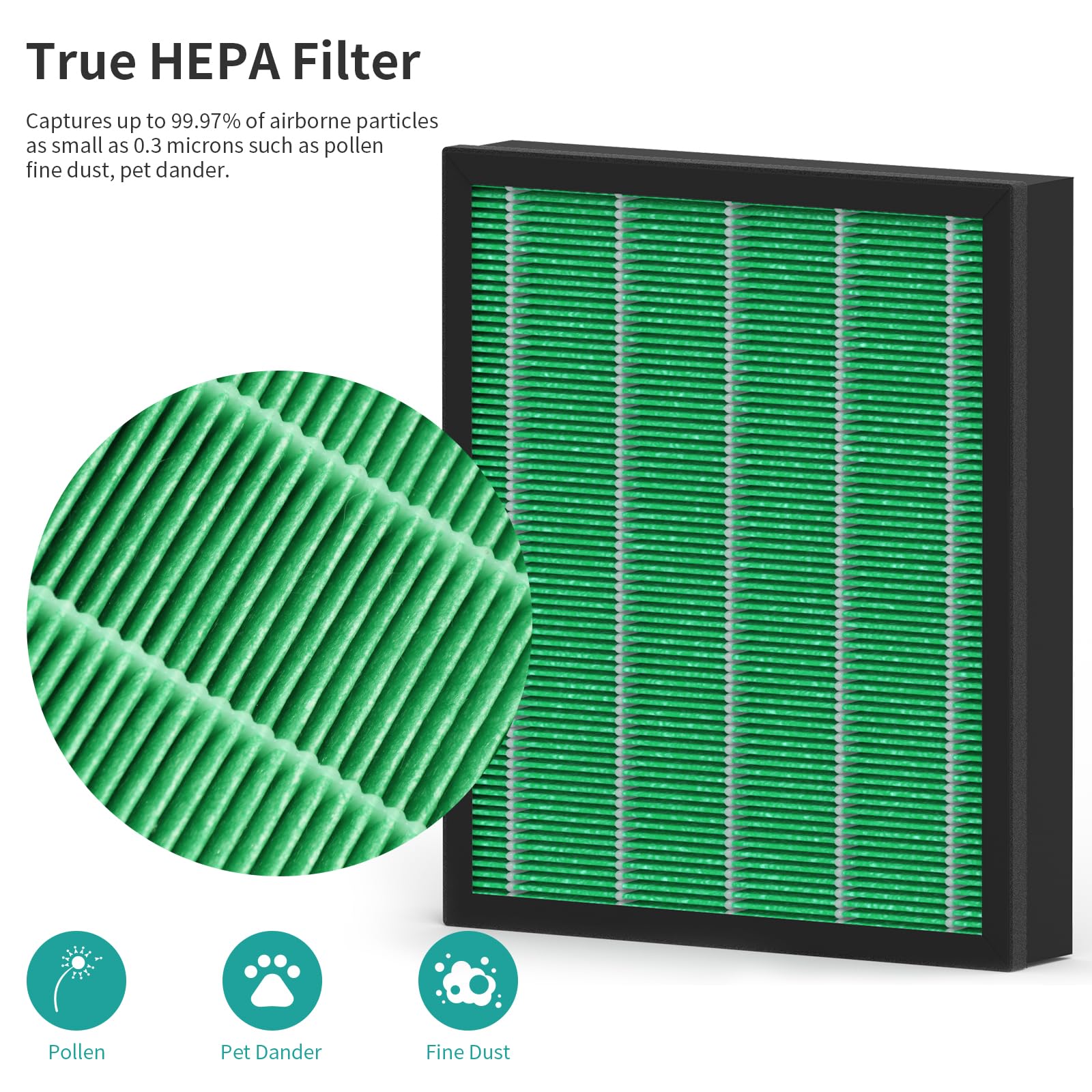 Air Filter for Coway Airmega 300 Filter Replacement (4 Pack), Compatible with Coway Airmega Max2 300/ 300s Smart Purifier, Part # 3111635.