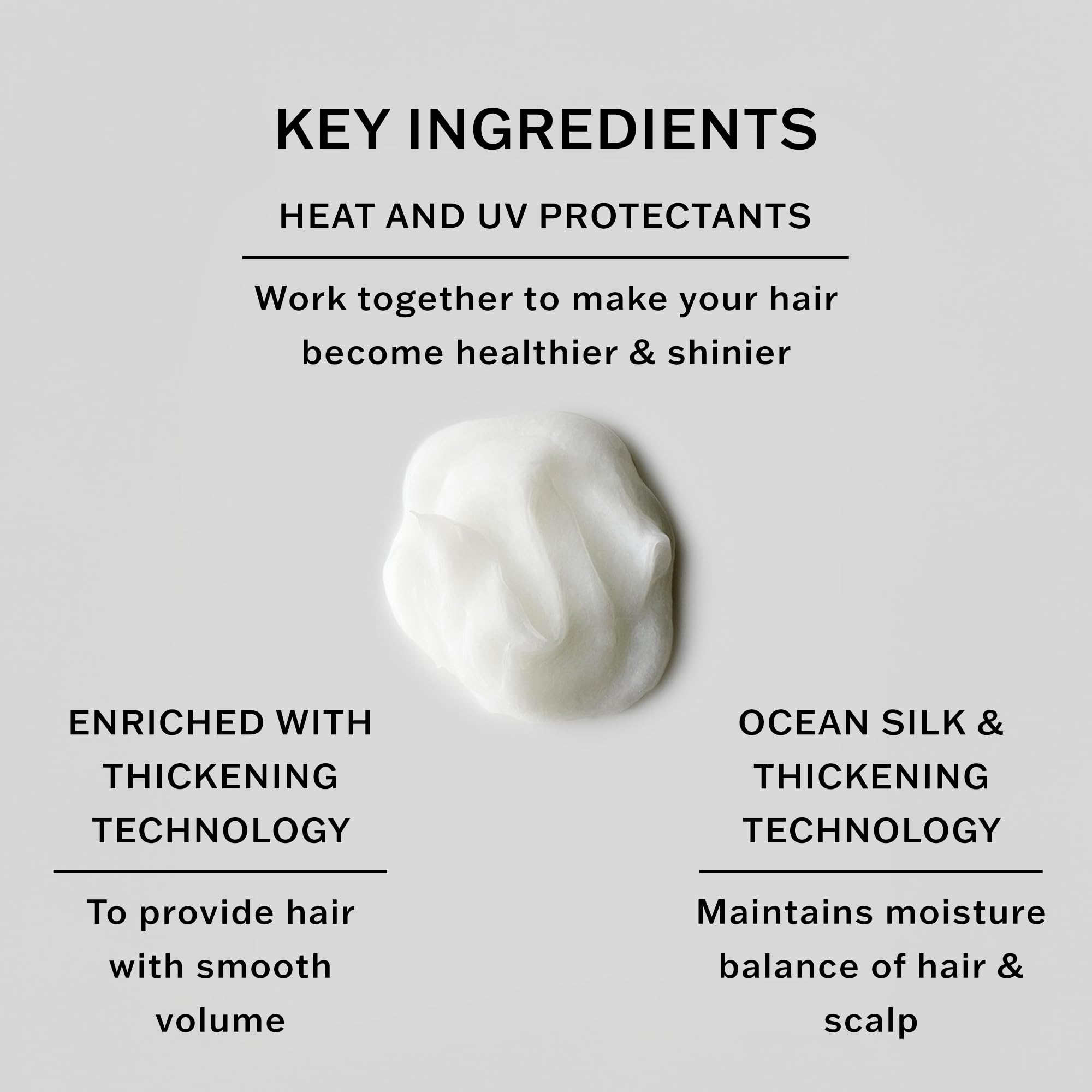 SachaJuan Thickening Conditioner 250 ml / 8.4 oz