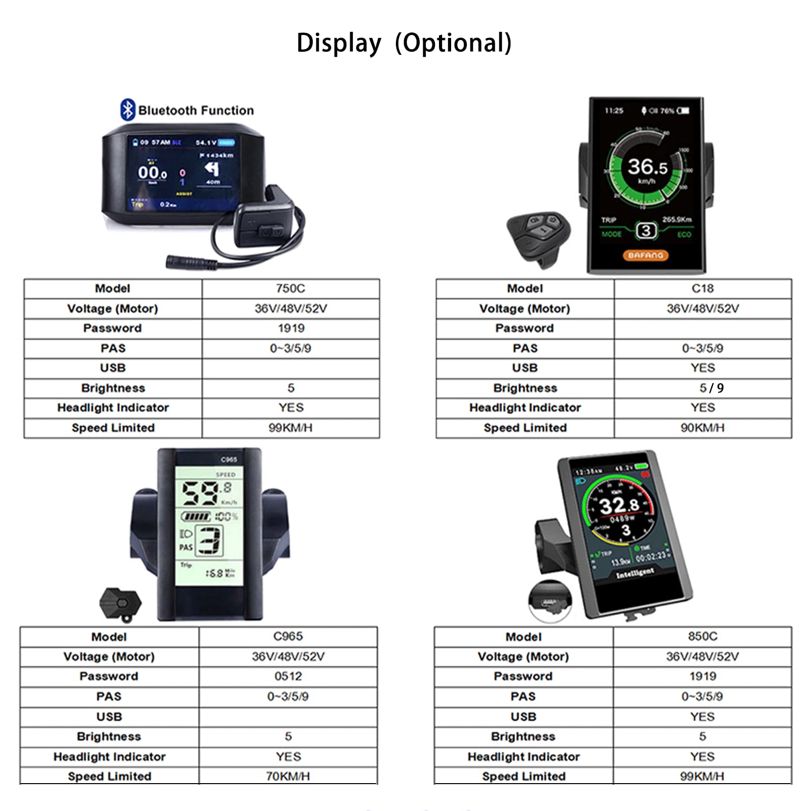 BAFANG BBSHD 48V/52V 500W 750W 1000W Mid Drive Kit with Battery Optional BBS01 BBS02 8FUN DIY Conversion Kit with LCD Display & Chainring Mountain Bike, Road Bike