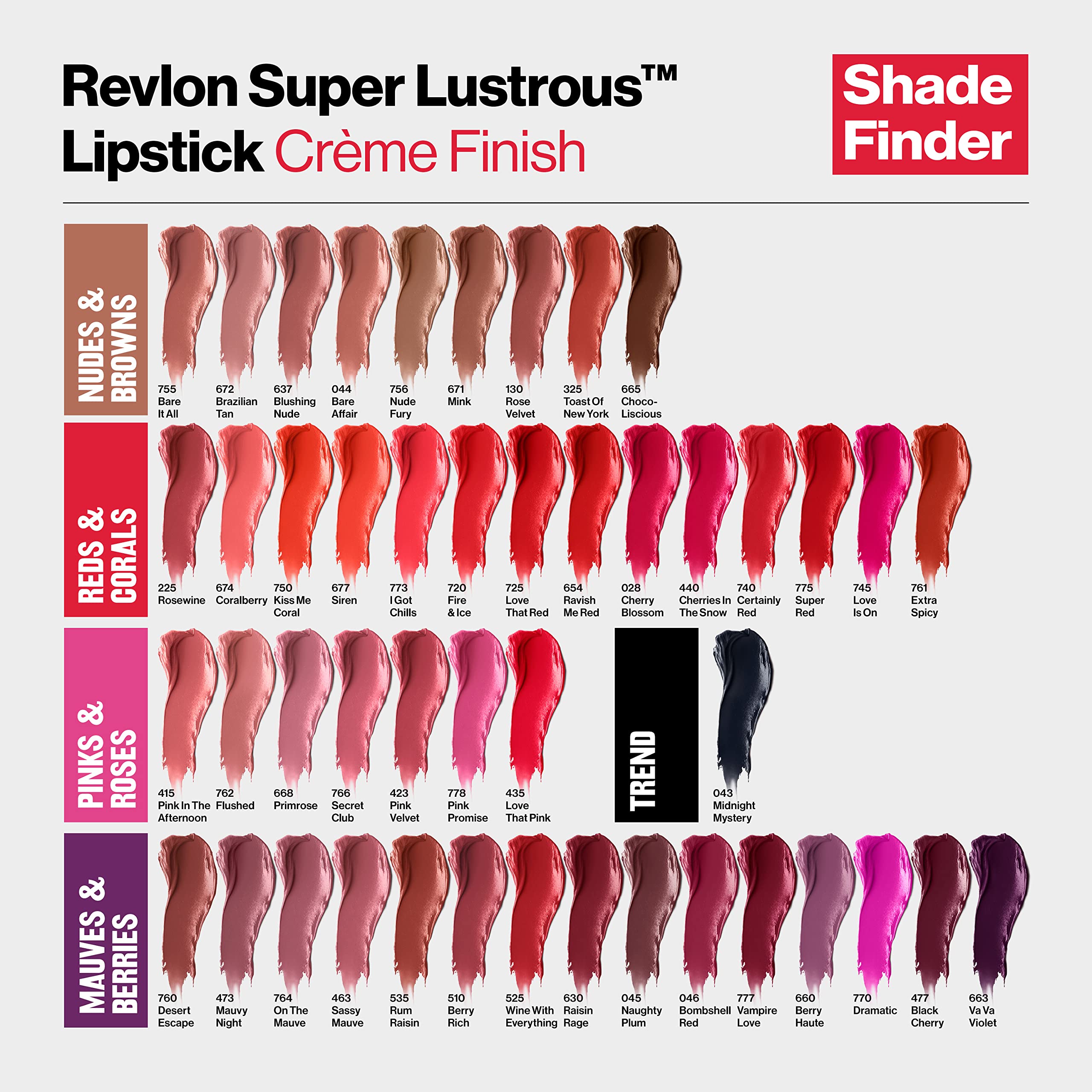 Revlon Super Lustrous Lipstick, Creamy Formula For Soft, Fuller-Looking Lips, Moisturized Feel, 0.15 oz