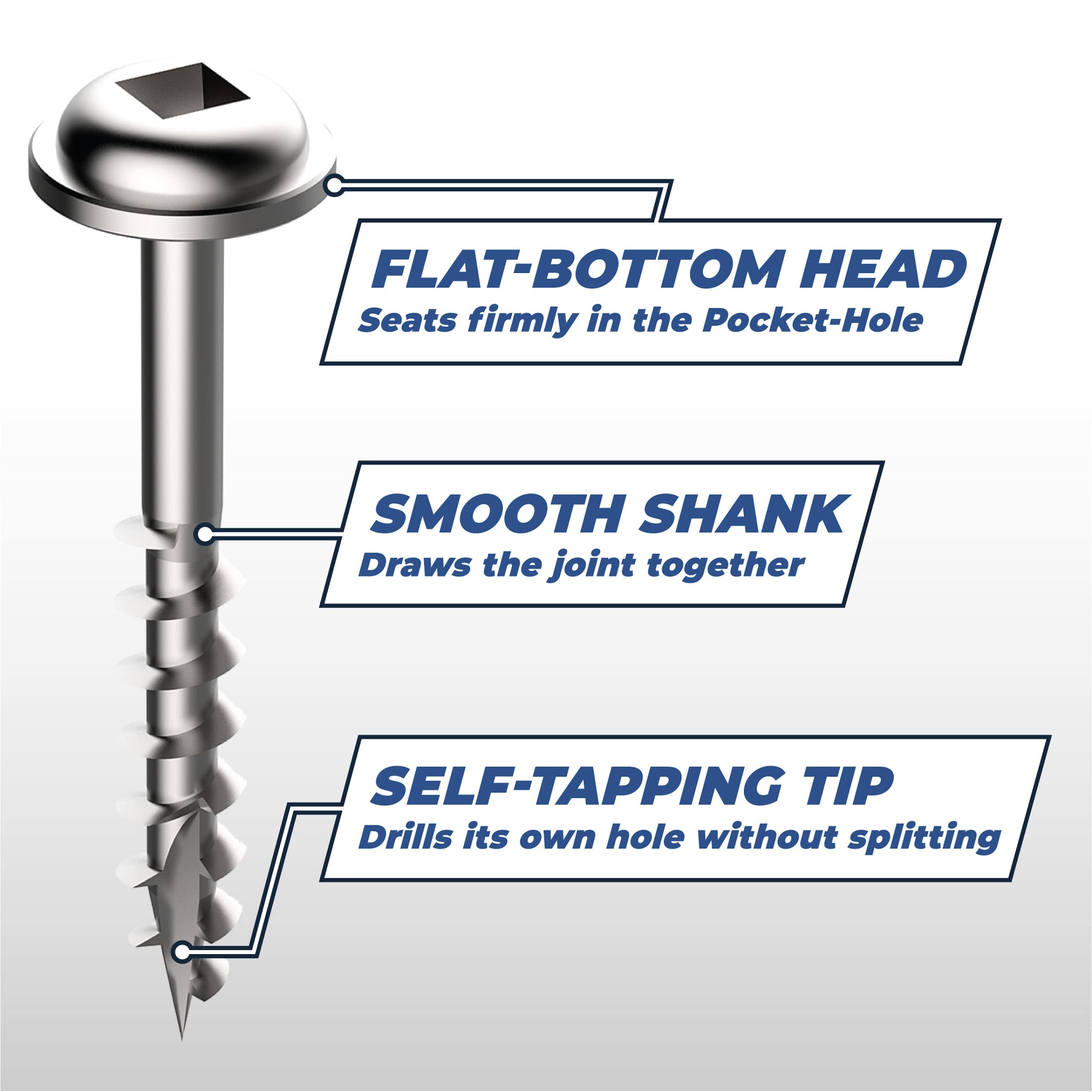 Kreg SML-C125-500 Zinc Pocket-Hole Screws, 1 1/4 Inch #8 Coarse Thread, Maxi-Loc Head (500 Count)