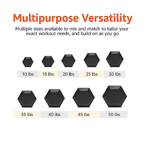 Amazon Basics Rubber Encased Exercise & Fitness Hex Dumbbell, Hand Weight For Strength Training, 25 lb, 11.3 Kilograms, Black & Silver(Pack of 1)