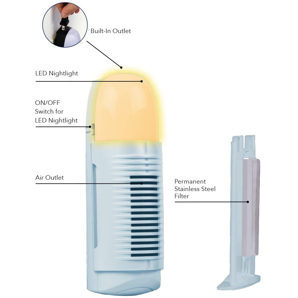 Air Innovations Plug in Air Purifier & Nightlight XJ-209