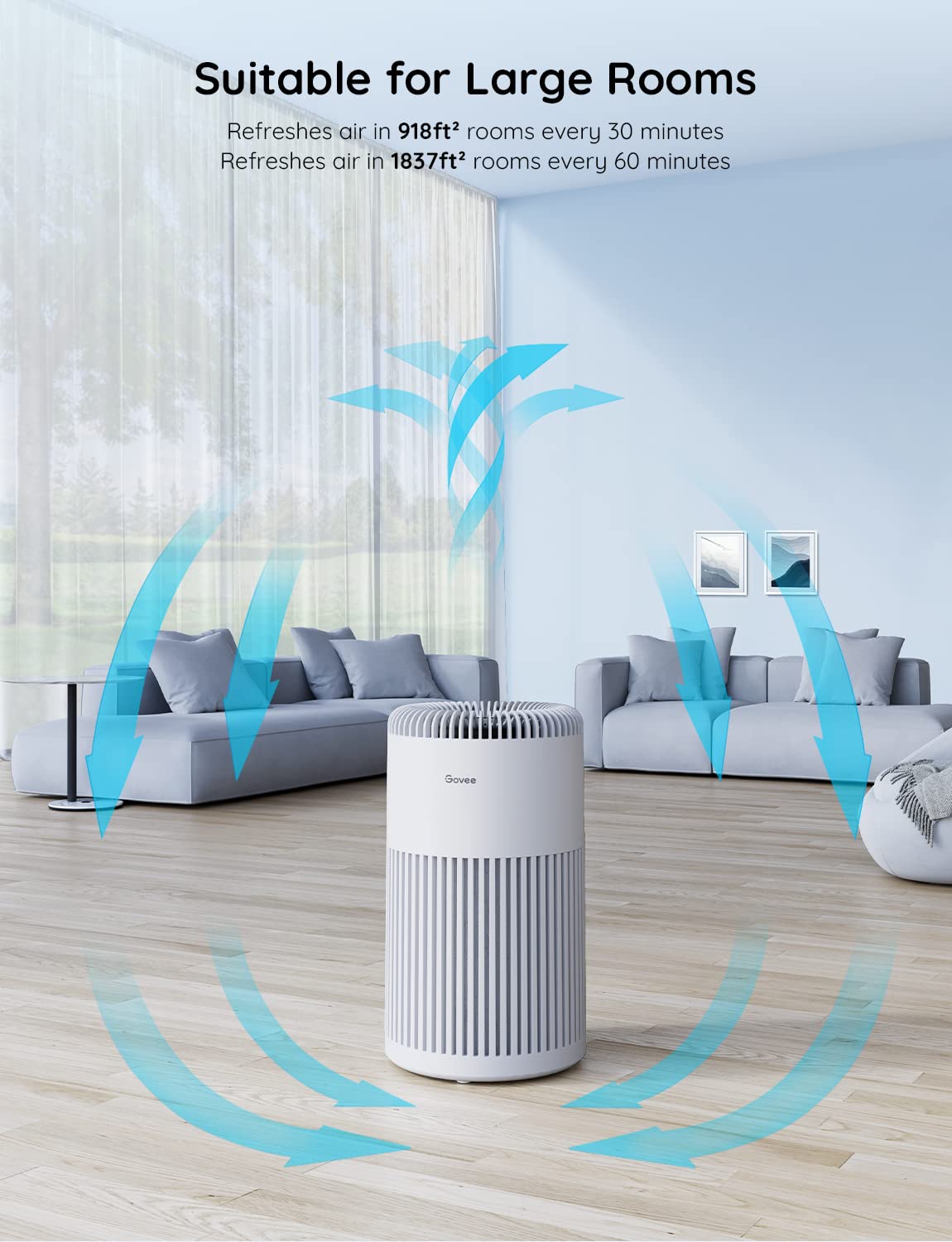 Govee Air Purifier Replacement Filter for H7122101, Pre-Filter, H13 HEPA, High-Efficiency Activated Carbon