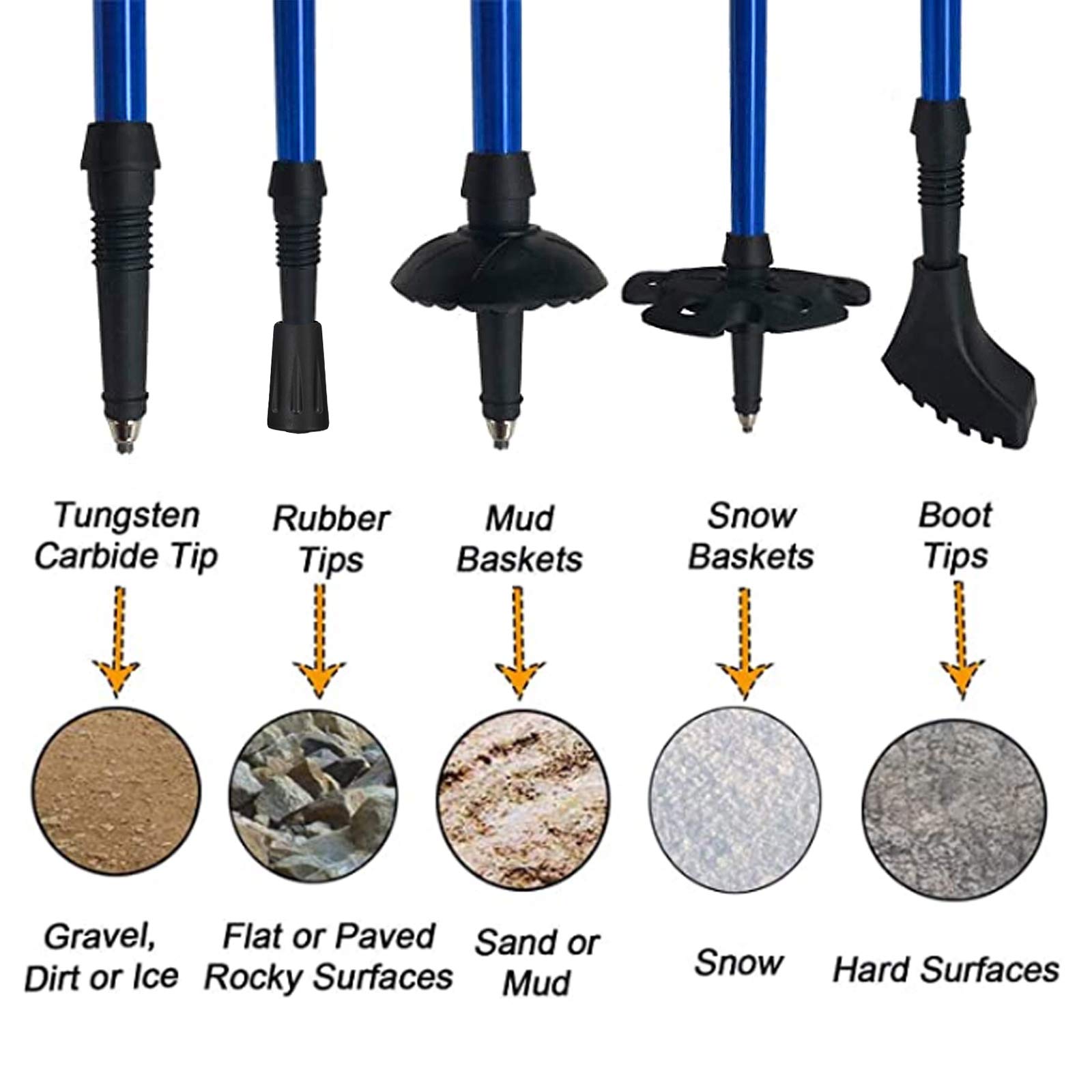 Aihoye Trekking Poles Shock Absorbing Adjustable Hiking or Walking Sticks for Hiking Collapsible Strong, 2-pc Pack Lightweight Walking Pole, All Terrain Accessories and Carry Bag (Blue)
