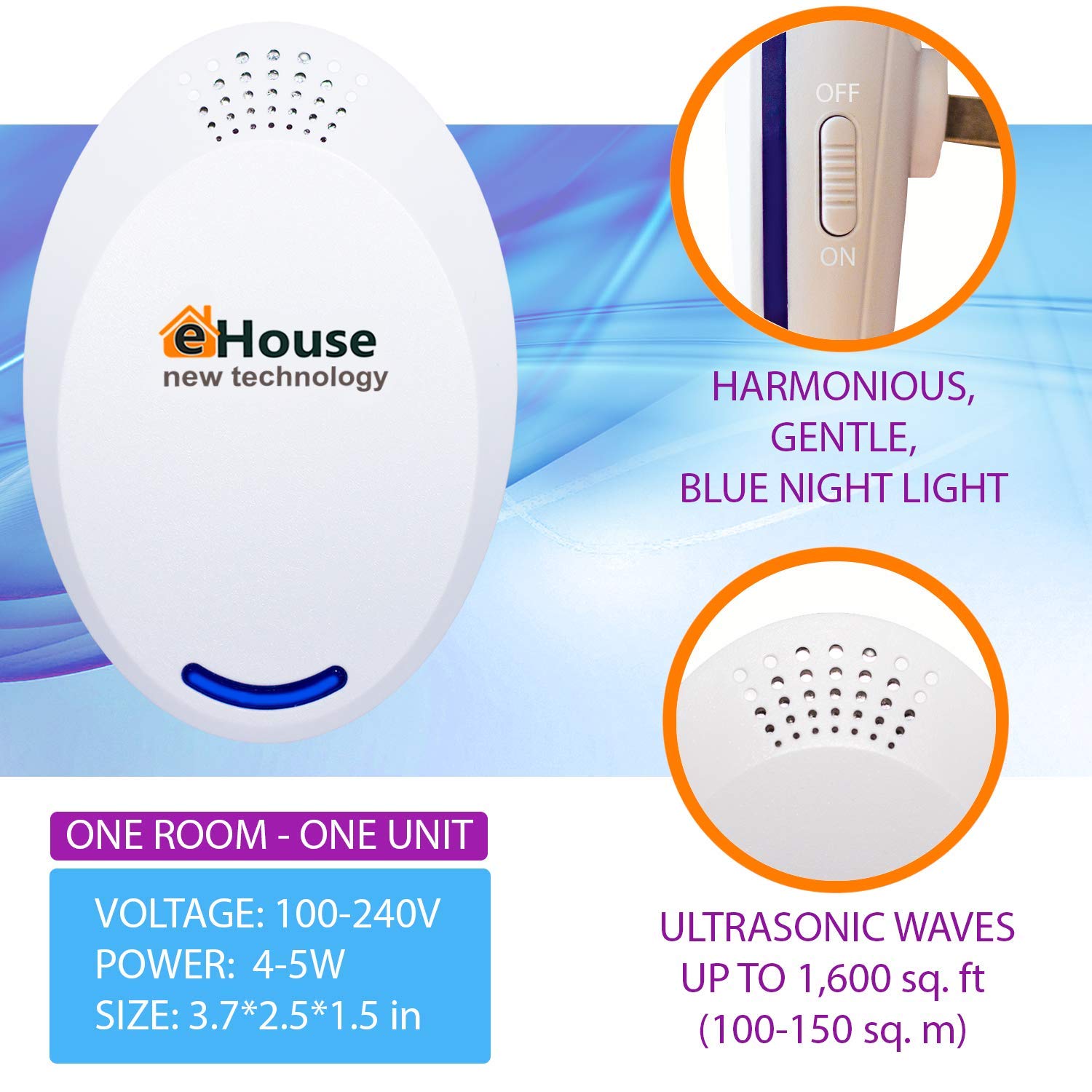 BH-4, Ultrasonic Pest Control Repeller - Electronic & Ultrasound, Indoor Plug-in Repellent - Get rid of - Rodents, Mice, Squirrels, Bats, Insects, Bed Bugs, Ants, Fleas, Spiders, Roaches (2 Pack)