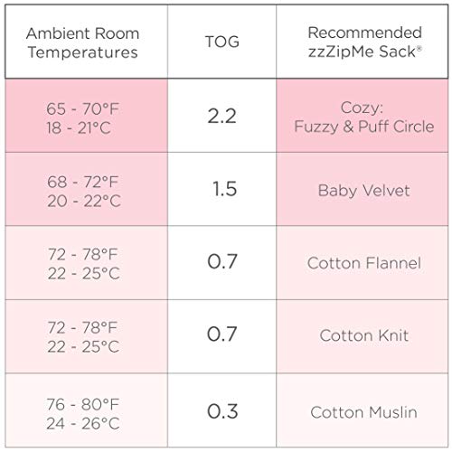 SwaddleDesigns Cotton Sleeping Sack with 2-Way Zipper, Made in USA, Premium Cotton Flannel, Pastel Blue Little Chickies, 6-12MO