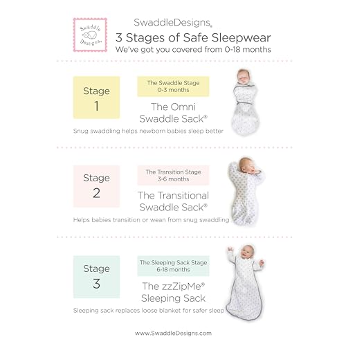 SwaddleDesigns Baby Sleep Sack 0-6 months, Cotton Knit Wearable Blanket with 2-way Zipper, Non-Weighted Sleeping Sack for Safer Sleep, Tiny Hedgehogs, Small