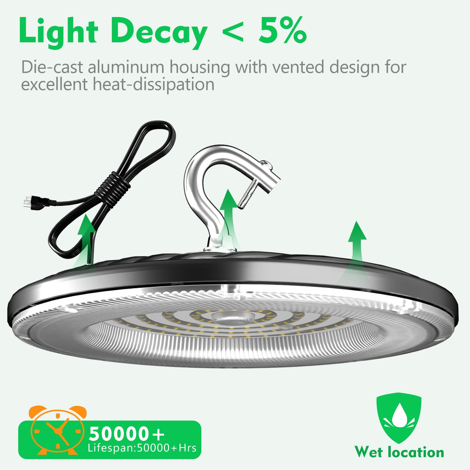 bulbeats 240W LED High Bay Light 36000lm (Eqv.1000W MH/HPS) 5000K ETL Listed High Bay LED Light, AC100-277V UFO Lights-4Pack 𝟓𝐘𝐫𝐬 𝐖𝐚𝐫𝐫𝐚𝐧𝐭𝐲