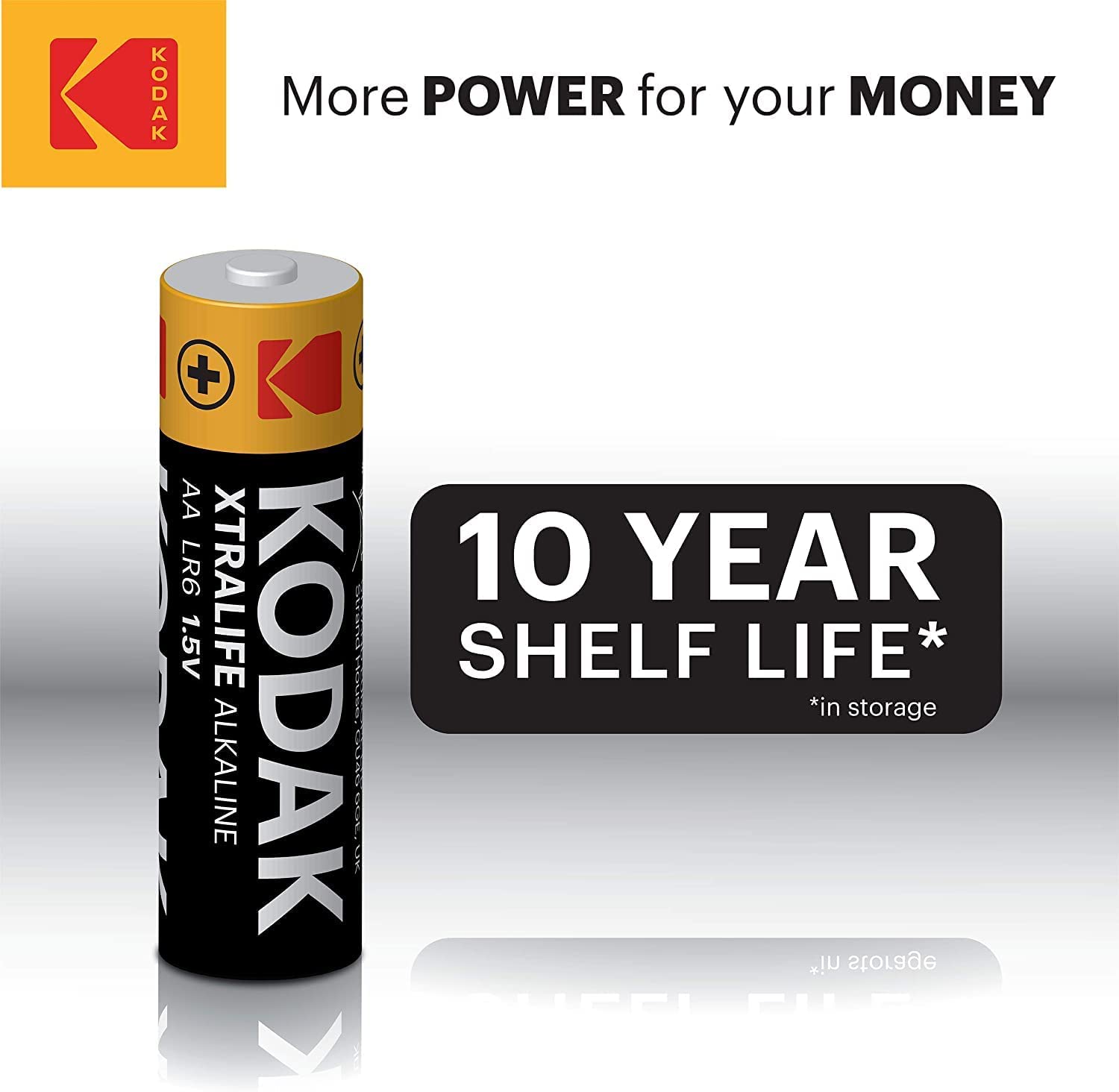 KODAK AAA Batteries 60 Pack - with 10 Years Shelf Life Long Lasting Alkaline Batteries AAA Size Pack, 1.5V Mignon LR03 MN1500 AM3 Triple A Batteries, Leak Proof AAA Battery Pack…