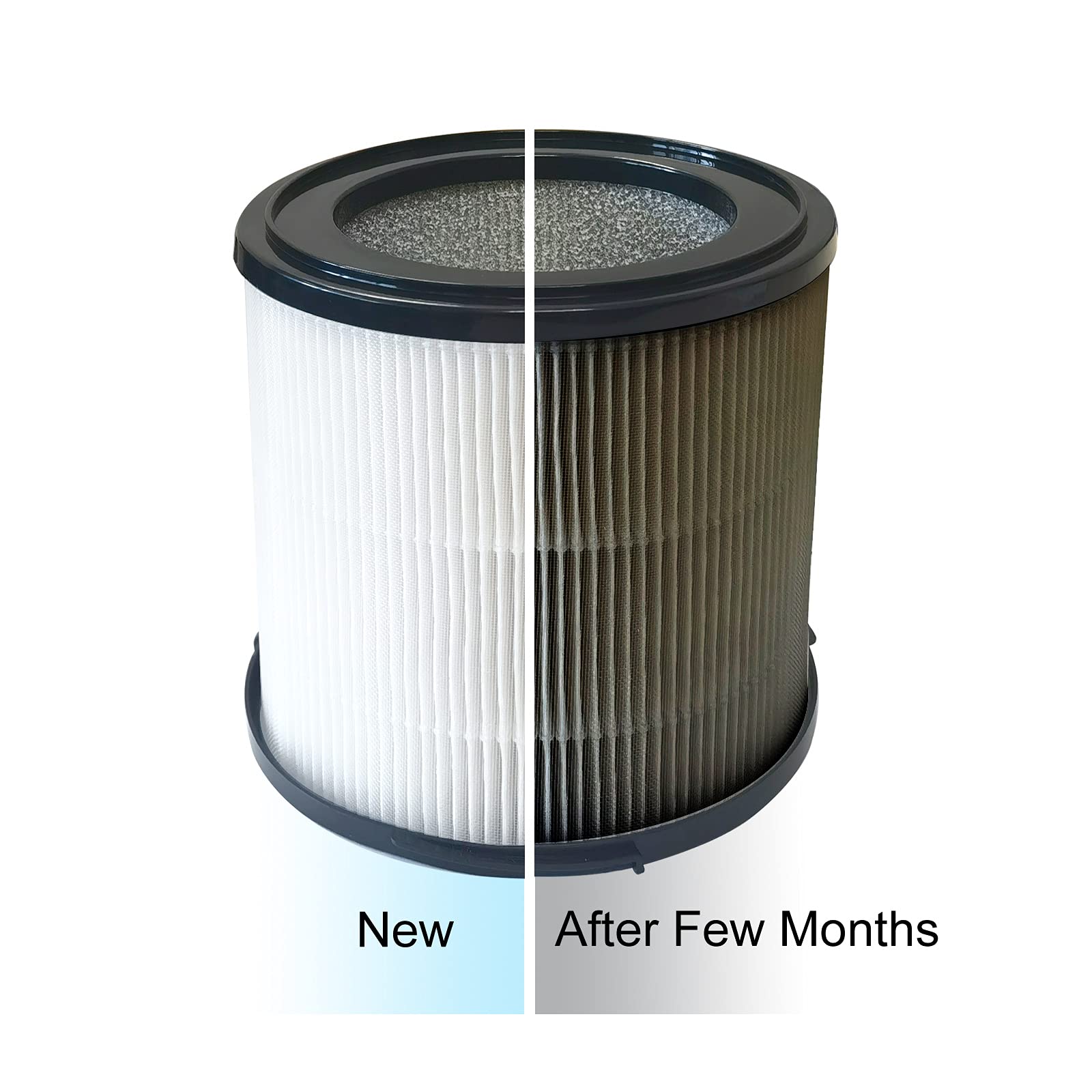 ELITUN KJ130 Air Purifier Replacement Filter,3-in-1 Pre-Filter,True HEPA Filter,Cold Catalyst Filter,1Pack,White