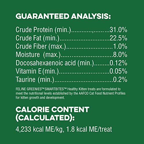 Greenies Feline Smartbites Healthy Kitten Treats, Chicken Flavor, 2.1 Oz Pack