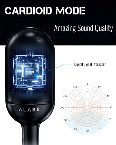 ALABS Podcast Microphone, 192KHz 24bits USB Mic for Computer, Smartphone with Mic Monitoring and Gain Control Condenser Microphone for Podcast Streaming Recording ASMR Gaming, Iron 192