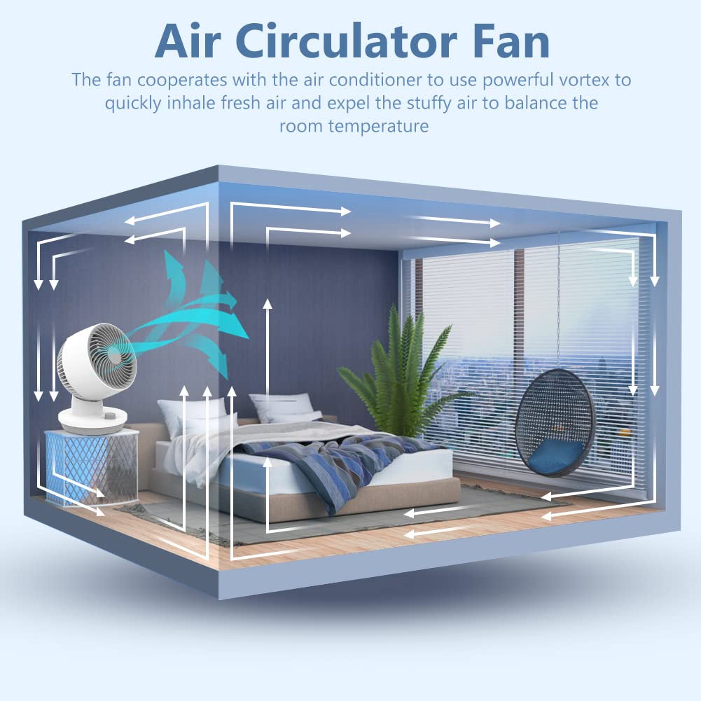 LifePlus Small Air Circulator Fan, Desk Fan 90° Tilt & 52° Oscillating, Portable Table Fan with 3 Speeds Powerful Airflow Perfect for Bedroom Dorm Office, White