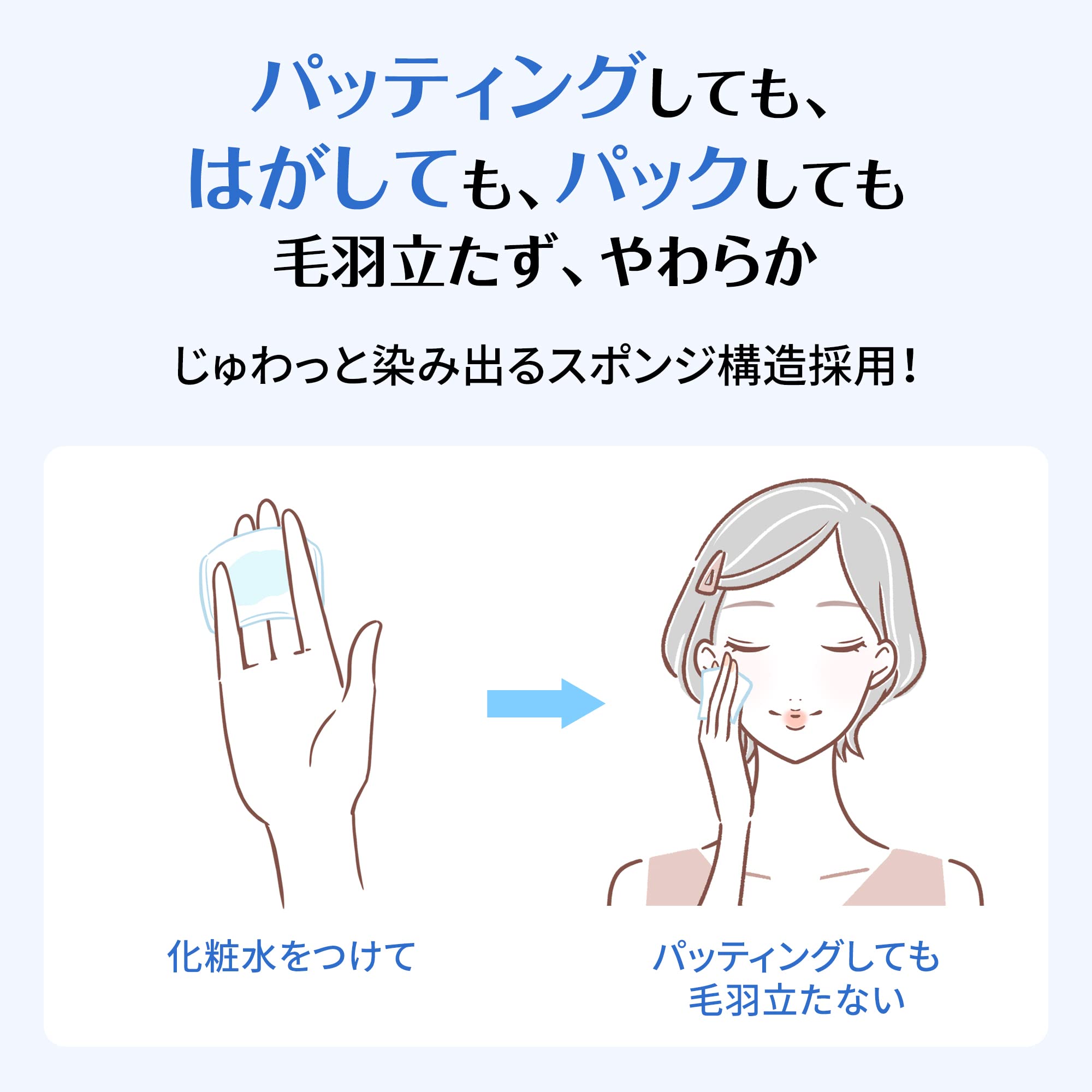 Unicharm Silcot Uruuru Sponge Facial Cotton, 40 Count