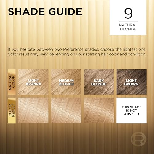 L'Oreal Paris Superior Preference Fade-Defying + Shine Permanent Hair Color, 9 Natural Blonde, Pack of 1, Hair Dye