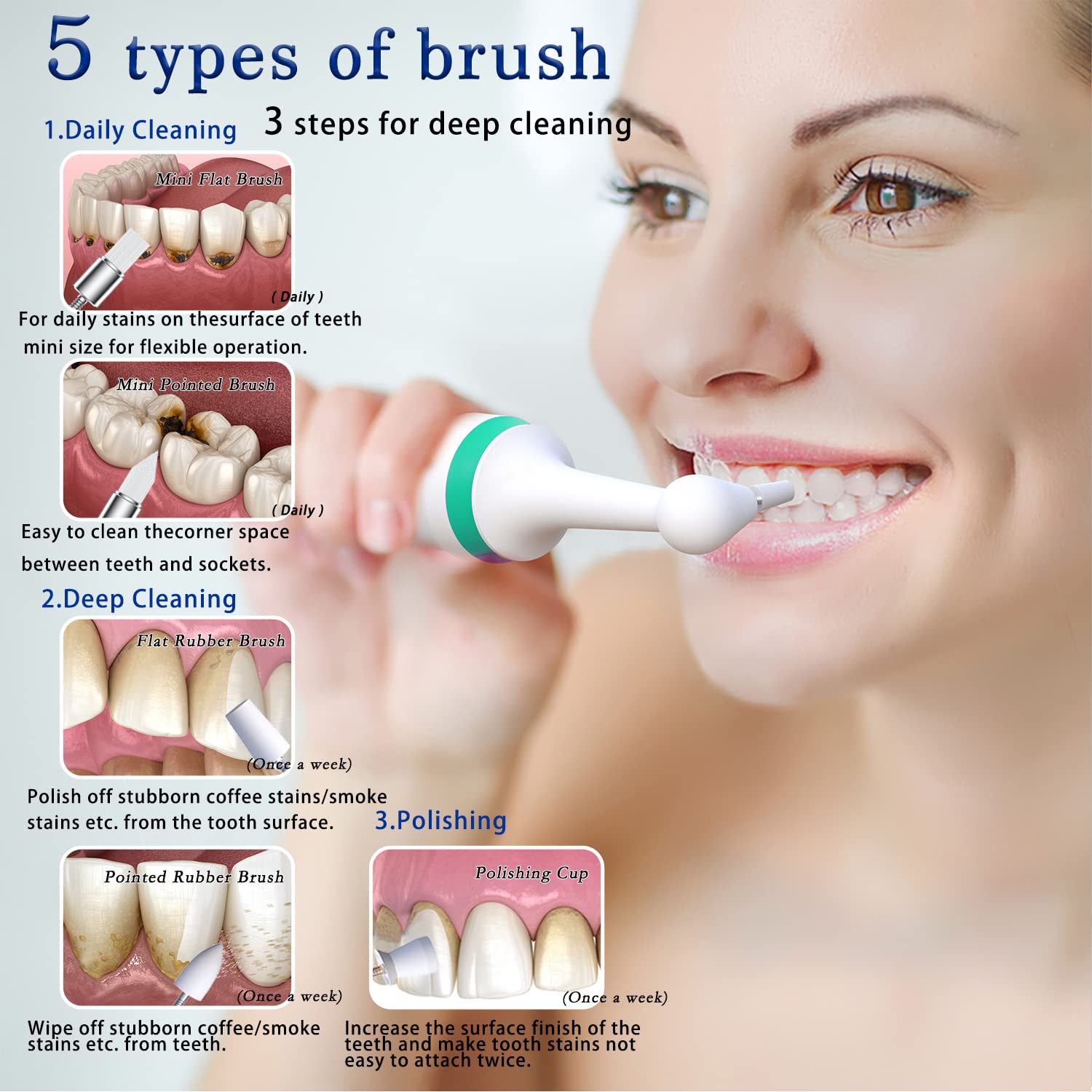 Akizbeir Electric Tooth Polisher, with 10 Replacement Heads, Household Dental Tartar Calculus Remover(White-Green)