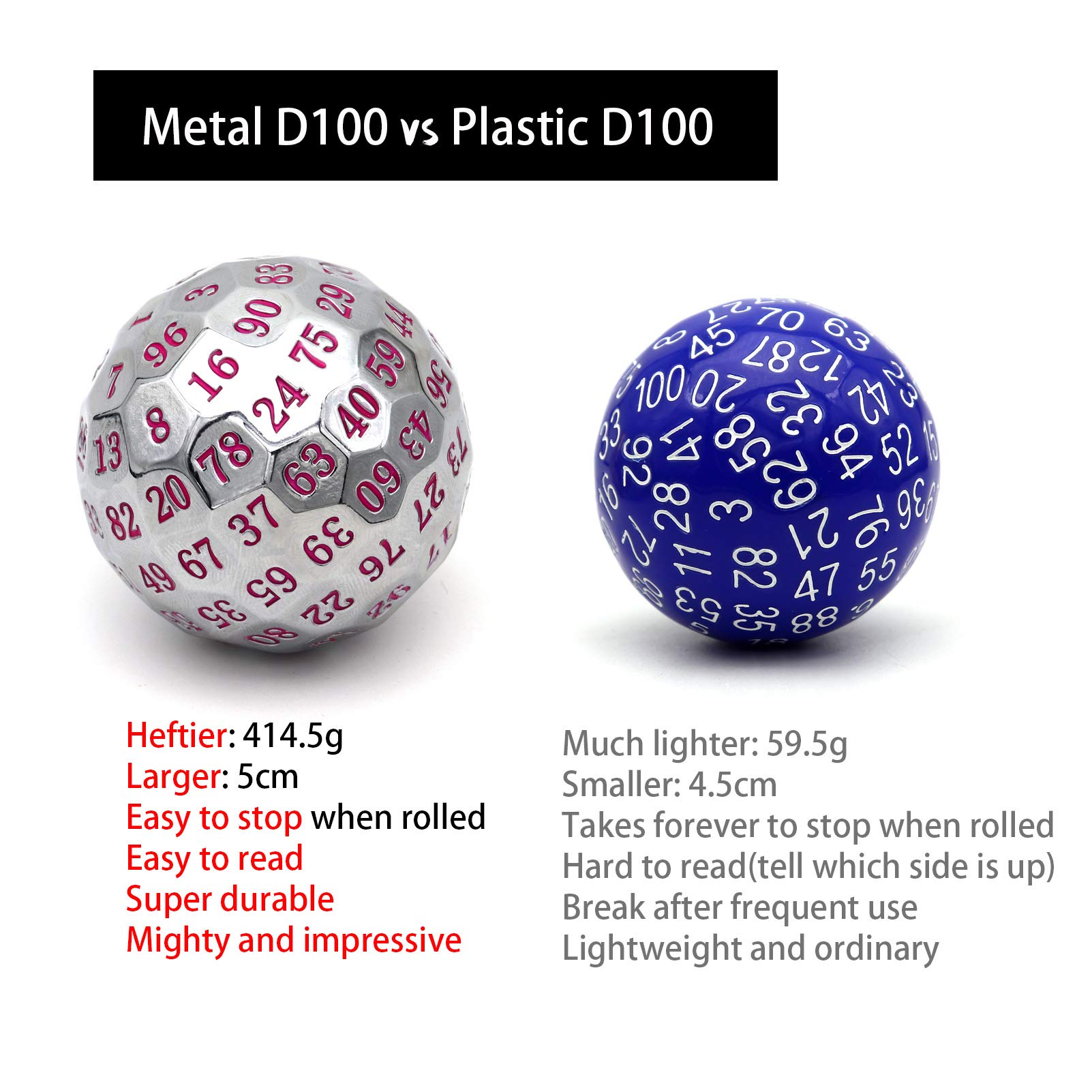 Haxtec D100 Metal Dice 100 Sided Glow in The Dark DND Dice Dungeons and Dragons Pathfinder RPG-Silver Glowing Red Numbers