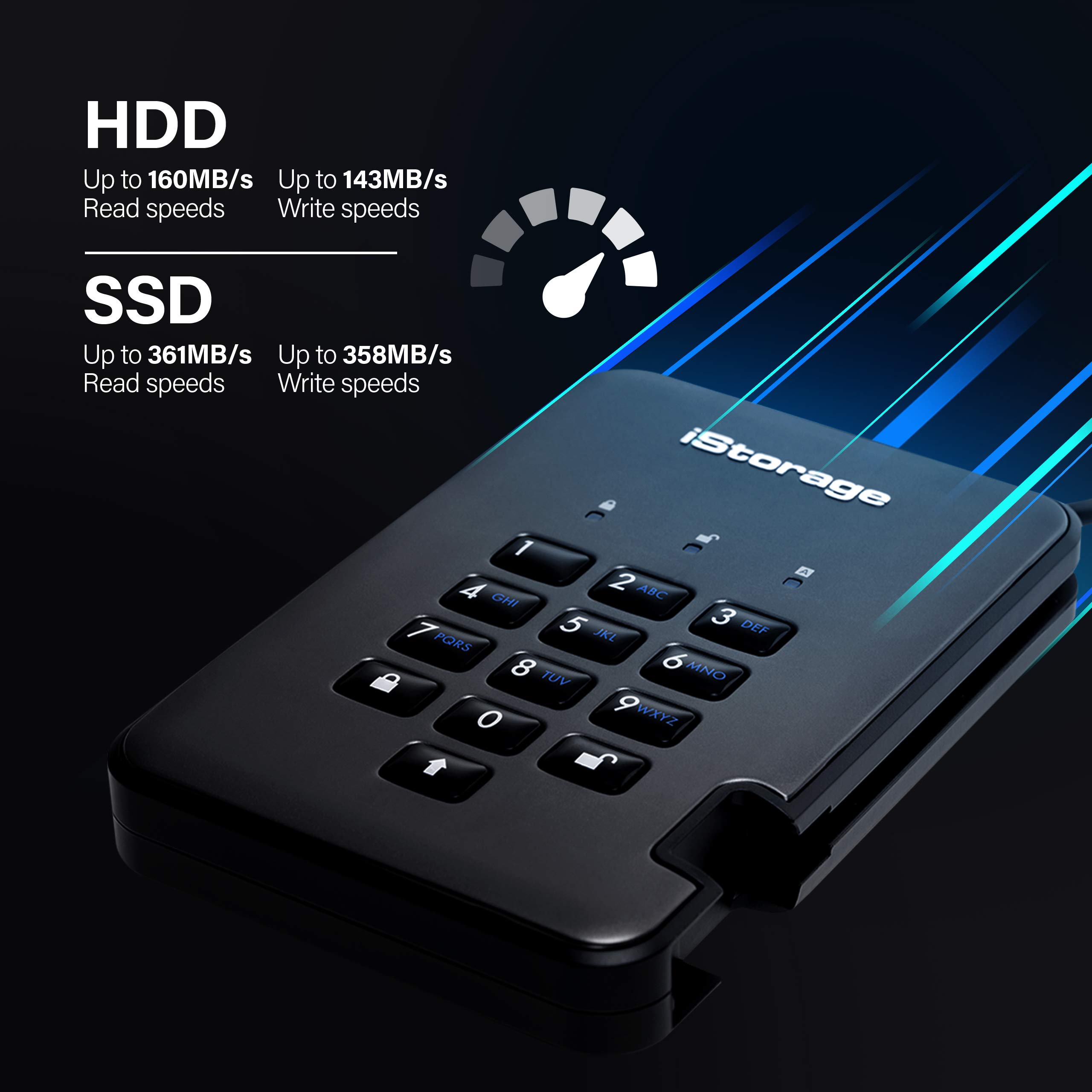iStorage diskAshur PRO2 SSD 128GB Secure portable solid-state drive - FIPS Level 2 certified - Password protected, dust & water resistant, military grade hardware encryption IS-DAP2-256-SSD-128-C-G