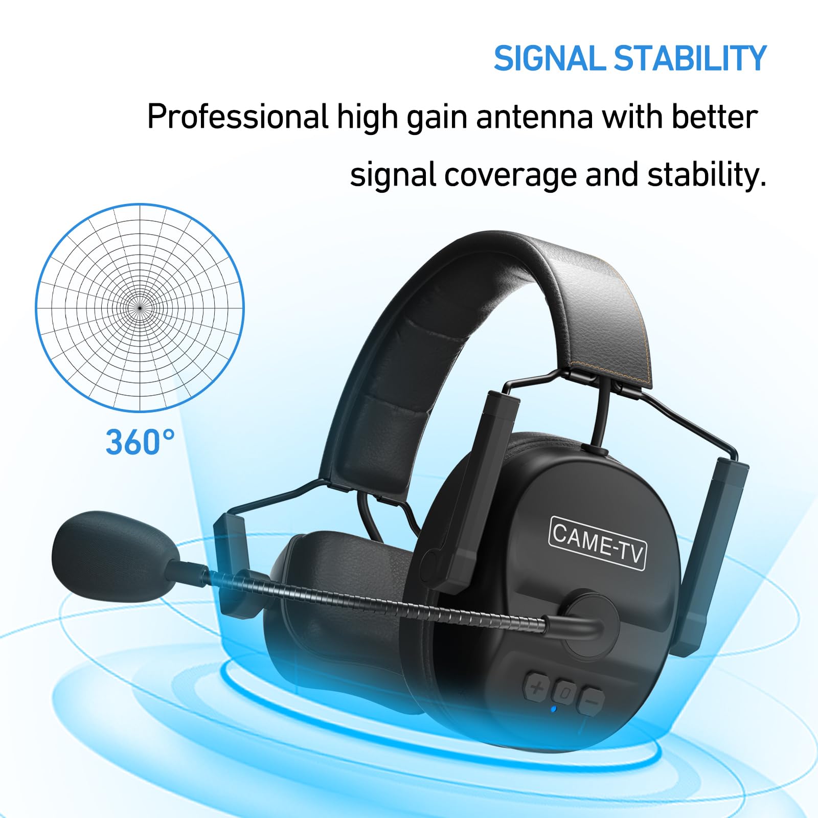 Came-TV Kuminik8 1.9GHz Wireless Intercom Headset Noise Cancellation Zero Latency Full Duplex 2 Person Team Communication with Hardcase for Church Boating TV Film Production Drone