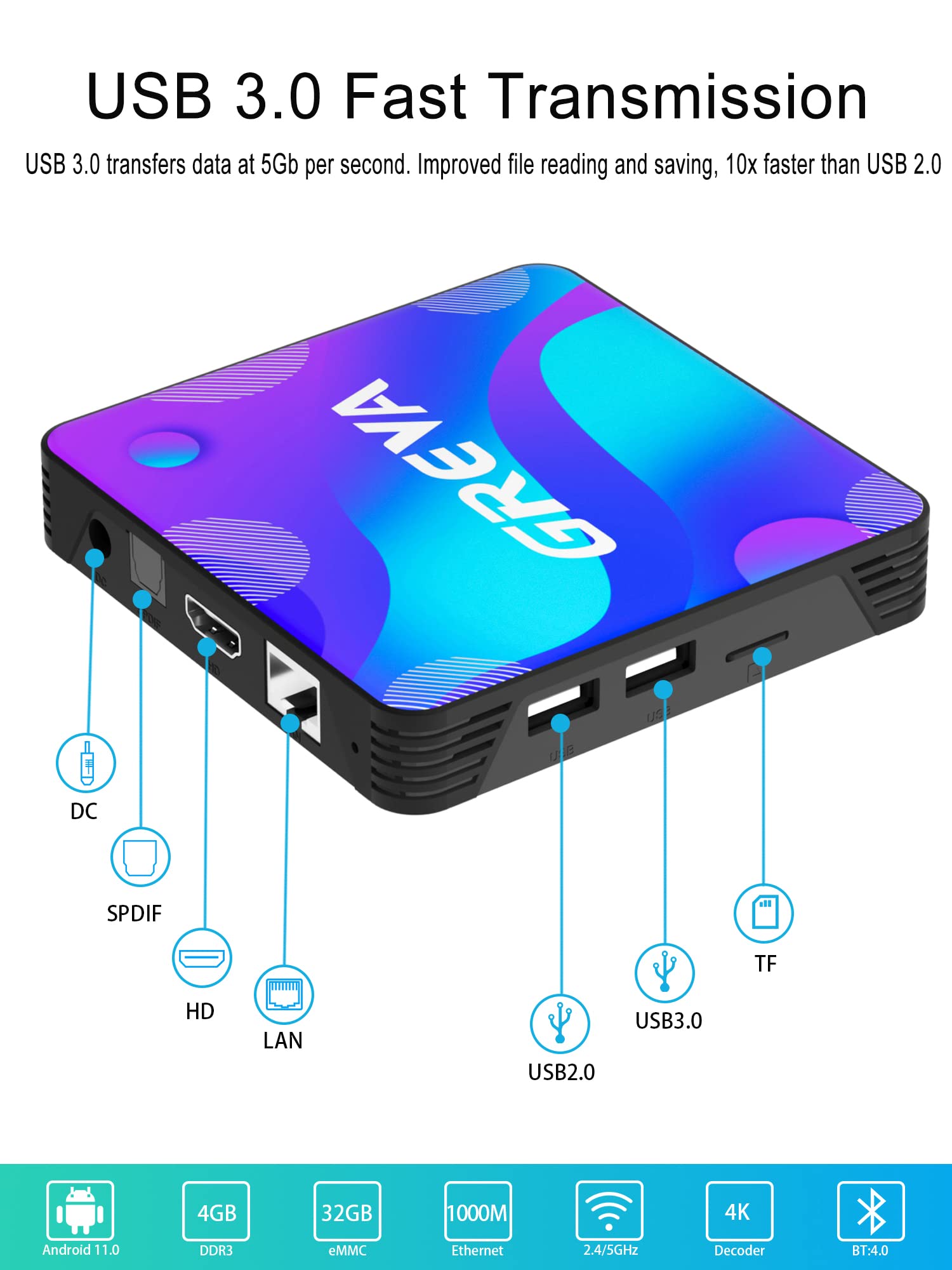 Android TV Box 11.0 4GB RAM 32GB ROM Support Dual Band WiFi with Backlit Keyboard 4K HDR Smart Streaming Media Player BT 4.1 H.265 Set Top Blue