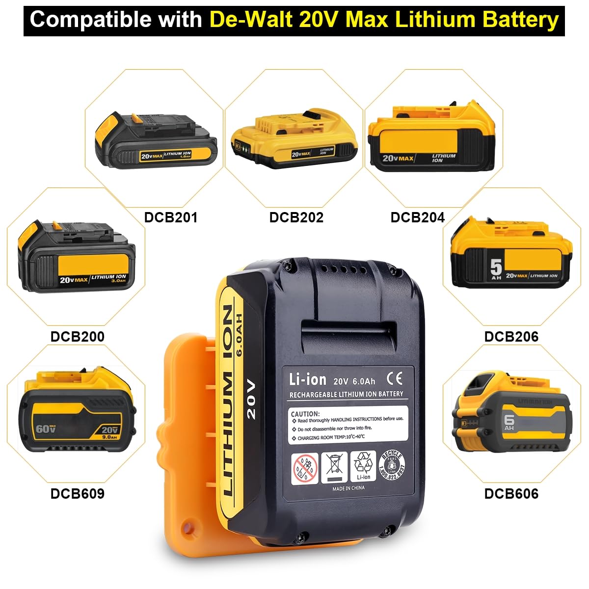 Biswaye 5-Pack Battery Dock Holder Compatible with DeWalt 20V Max Battery Holder, Wall Mount Batteries Storage for Work Van, Shelf, Toolbox