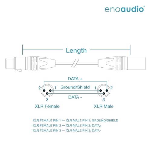 enoaudio Mogami 3080 AES/EBU Digital Cable 110 Ohm | Neutrik XLR Female - XLR Male | HiFi - 1.64 ft / 0.5 m