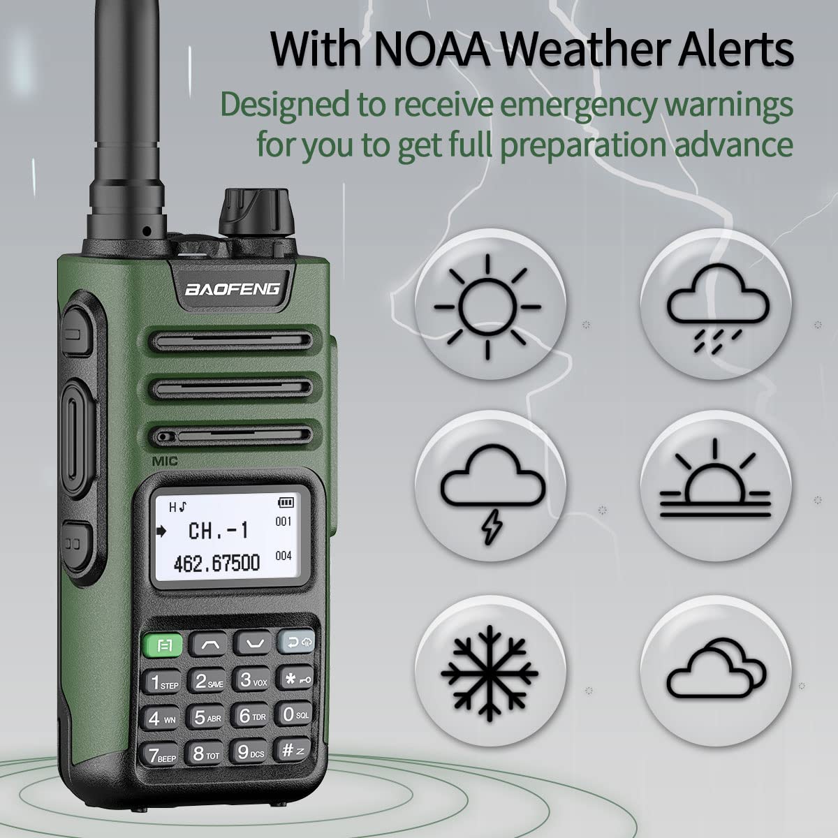 BAOFENG GM-15 PRO GMRS Radio Long Range Walkie Talkies Rechargeable,GMRS Repeater Capable,NOAA Scanning & Receiving Two Way Radio, with Extra Battery Programming Cable Speaker Mic etc Full Kits