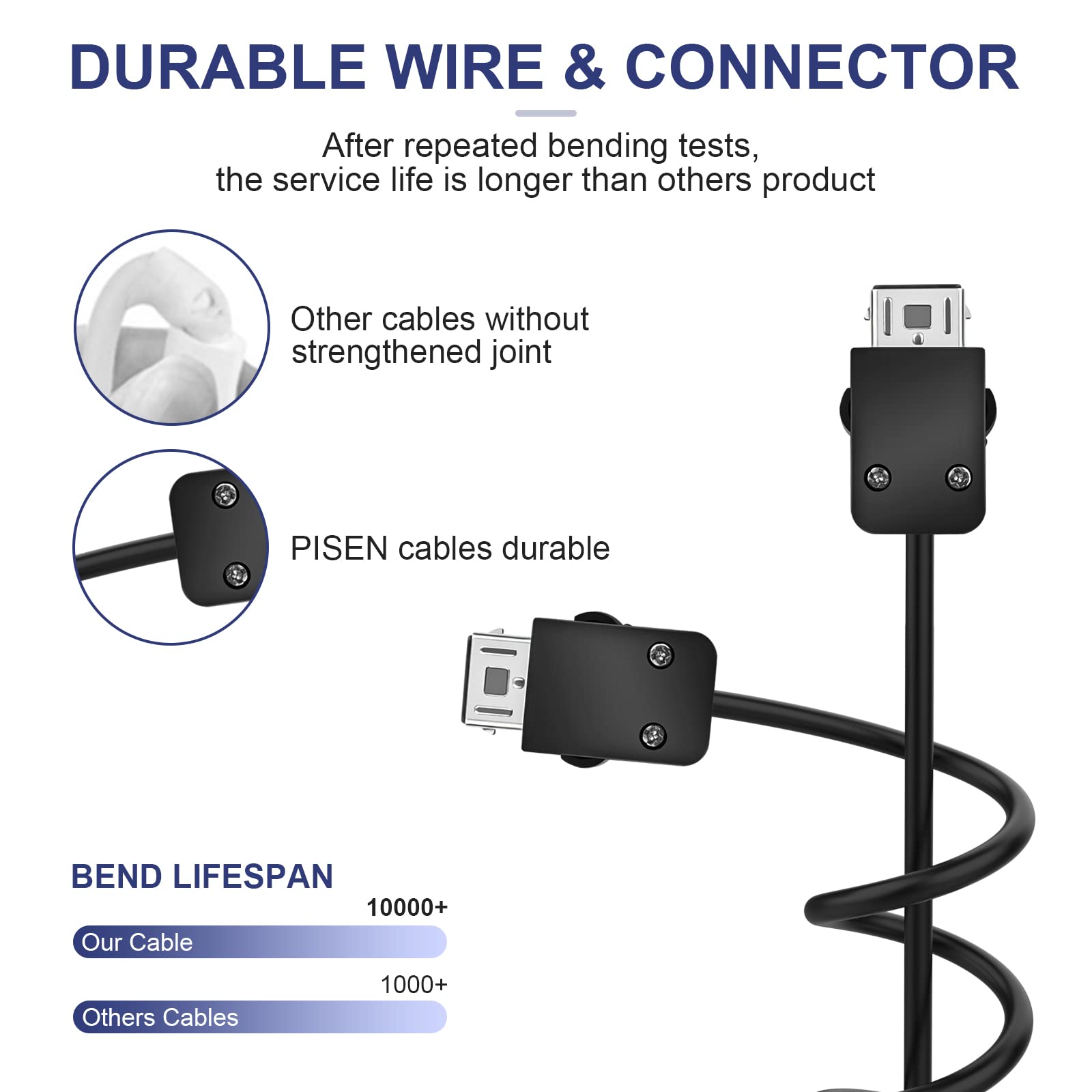 Arzweyk 2Packs 10FT NES Classic Controller Extension Cable Cord Compatible with Super Nintendo Classic Edition & Mini NES/SNES Classic Edition & Wii & Wii U Controller