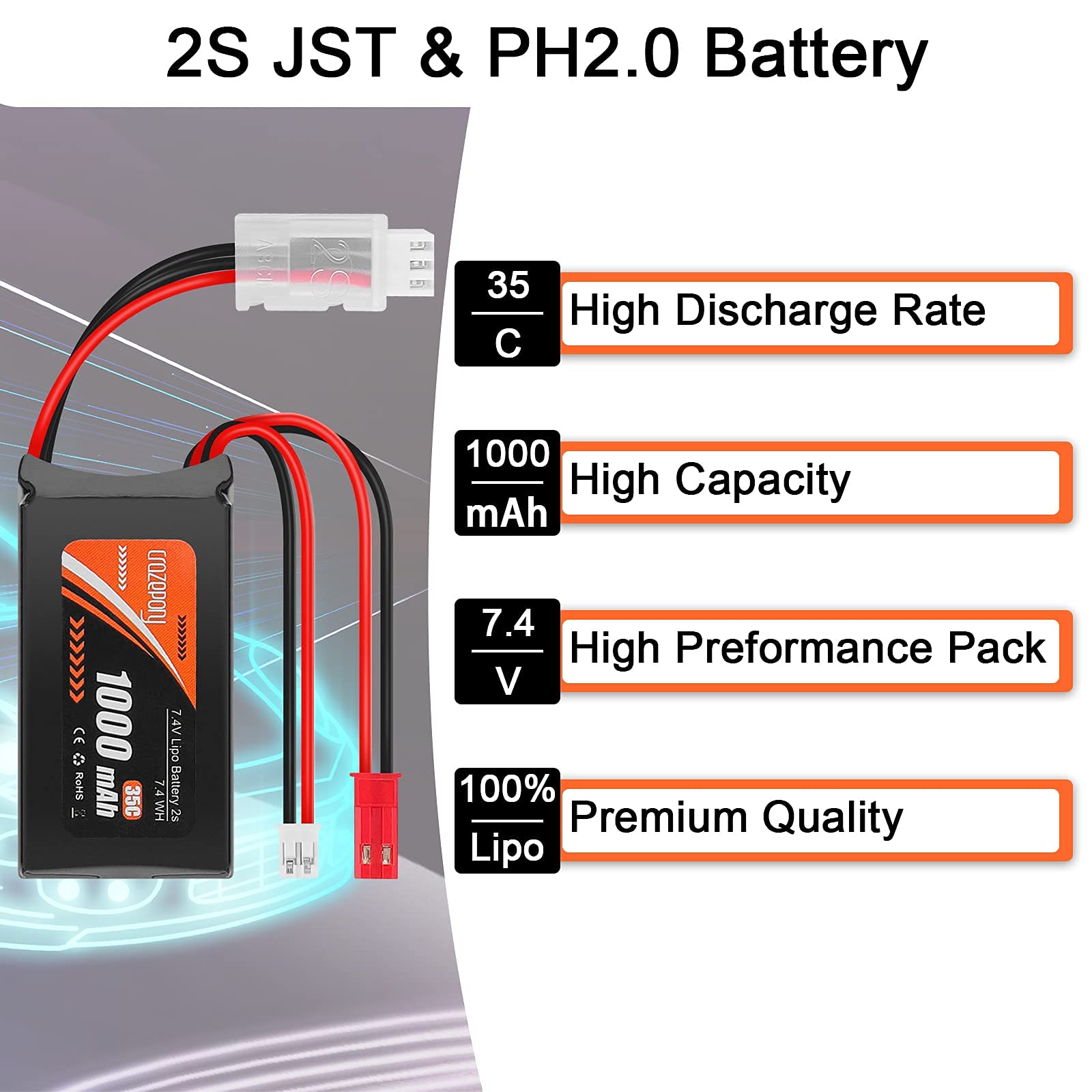 FancyWhoop 7.4V Lipo Battery 2S 1000mAh: 35C Battery with PH2.0 & JST Plug A xial SCX24 Lithium Batteries 2 Pack Rechargeable Batteries for WL Toys RC Car Most 1/10 1/16 1/18 1/24 Scale Racing Trucks
