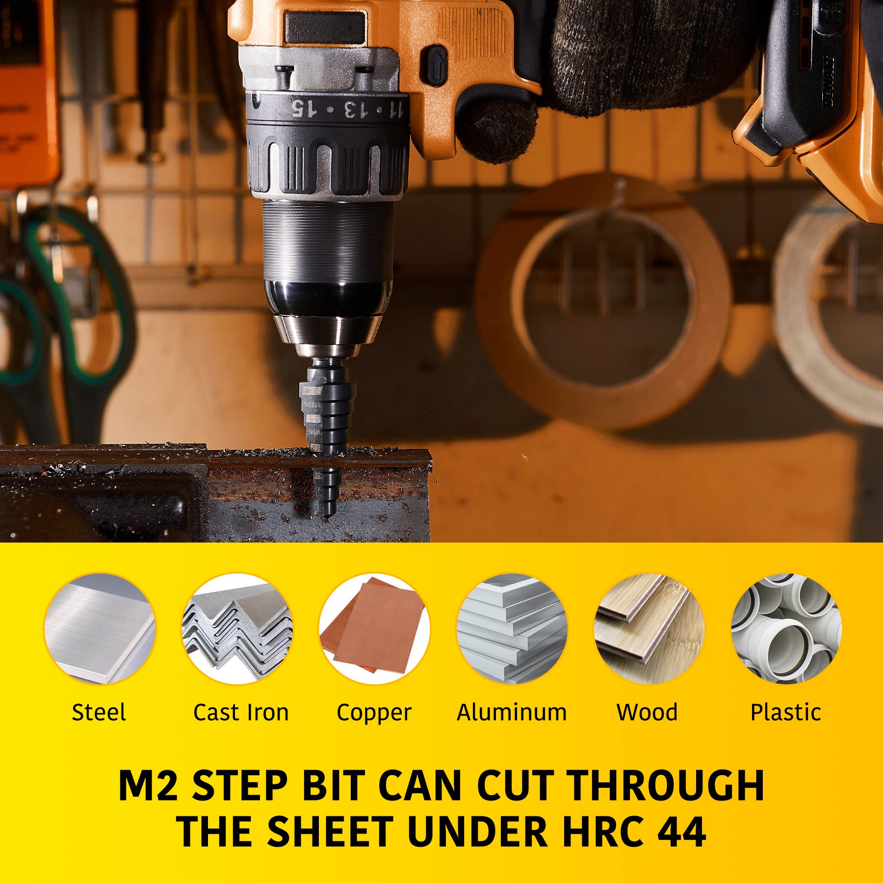 Anfrere 3PCS M2 Step Bits with Center Puch, 28 Sizes M2 HSS Step Drill Bits, 1/8 to 1/2" High Speed Steel Unibit Drill Bits Set for Sheet Steel Metal, Multiple Hole Stepped Up Bits Home Tools, 1014