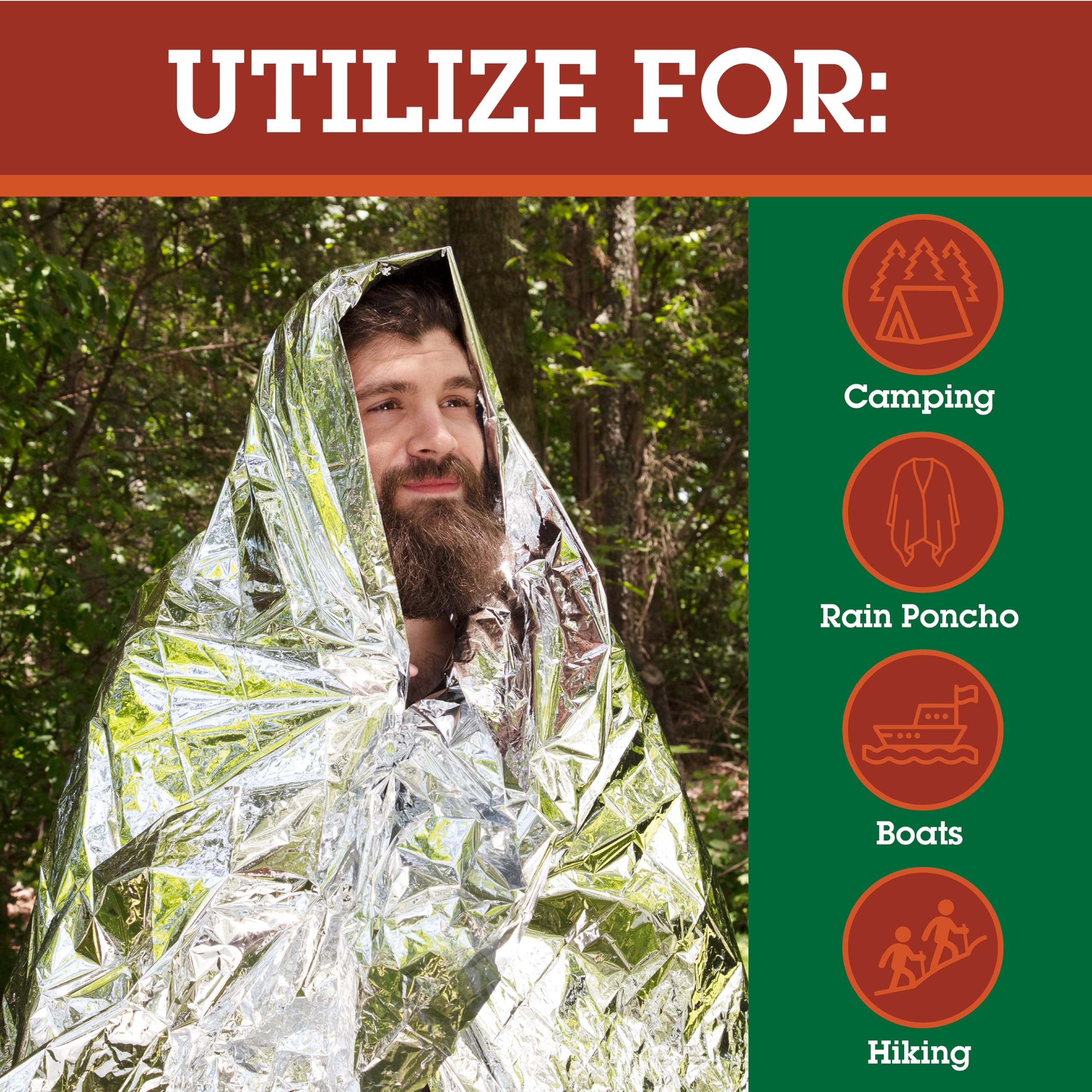 Grizzly Gear Emergency Mylar Thermal Blankets (10 Pack) Survival Kit Camping Space Blanket - Perfect for Hiking, Outdoors, Marathon Runs or First Aid Set- Bug Out Bag Essential - Keep Heat Insulated