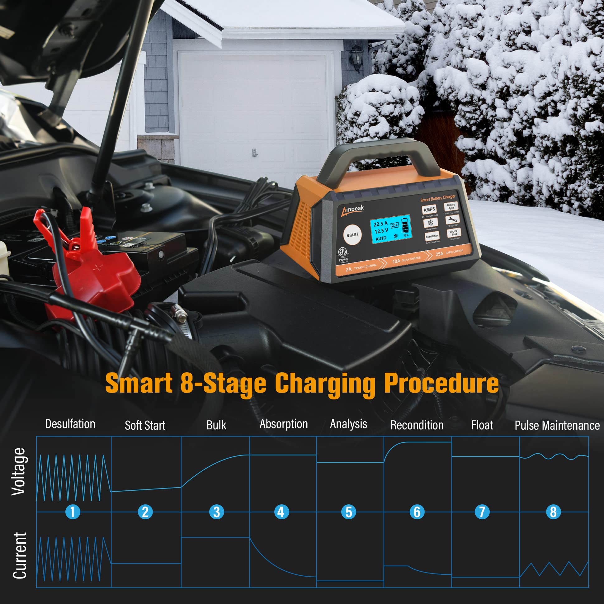 Ampeak 2/10/25 Amp Car Battery Charger, 12V Fully Automatic Smart Battery Maintainer with Engine Start, Battery Recondition, Auto Desulfator