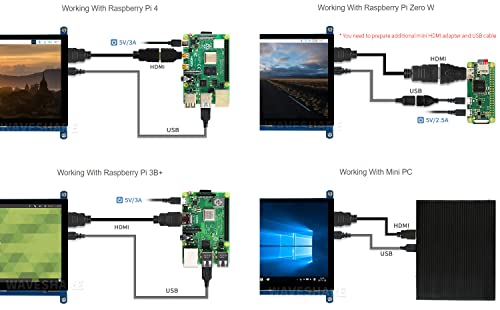 waveshare 7inch HDMI LCD (C) Capacitive Touch Screen Display Supports Various Systems for All Ver. Raspberry pi 3 Model B/3 B+ 2B/B+/B/A BeagleBone Black Banana Pi/Pro Video Photo Kit